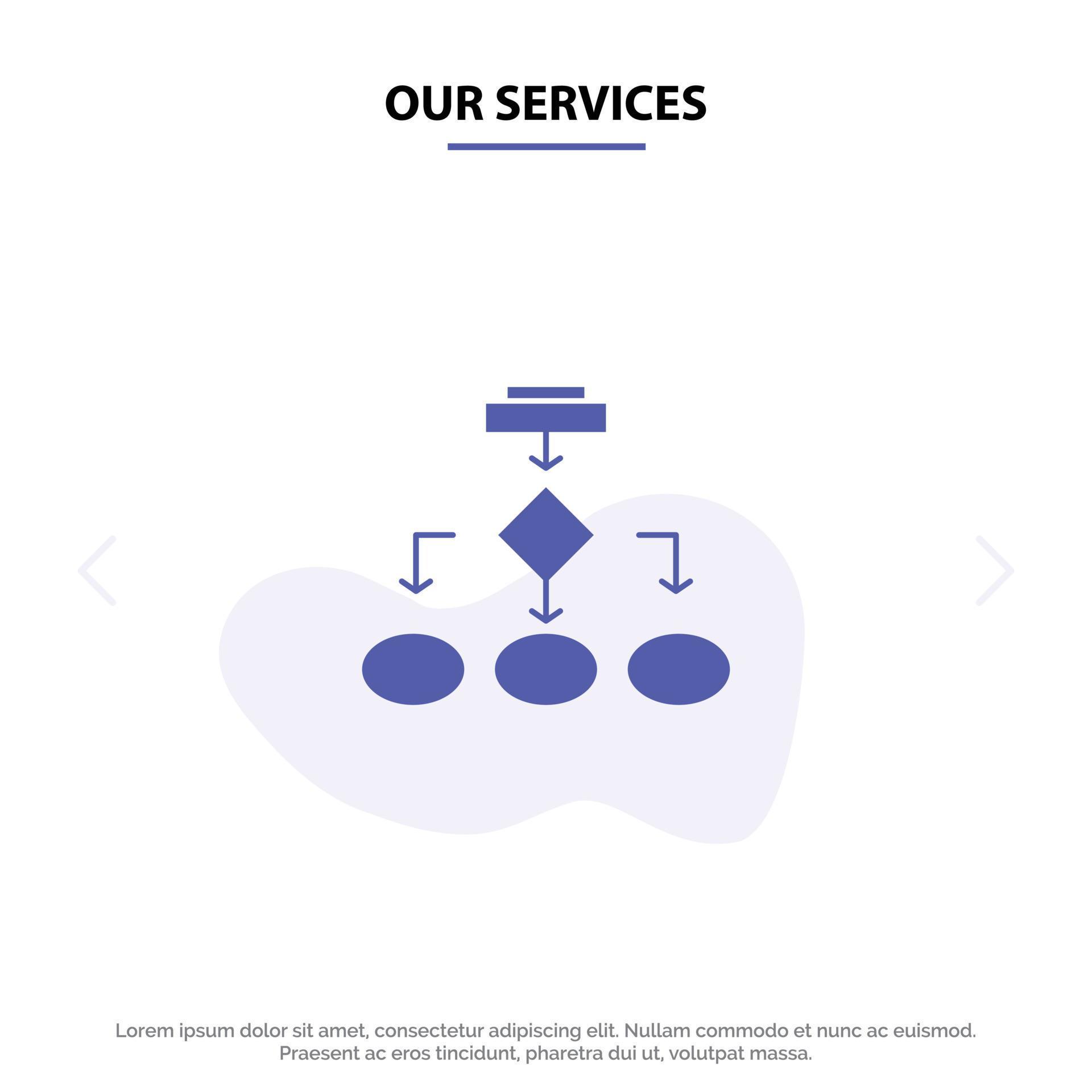 Our Services Flowchart Algorithm Business Data Architecture Scheme Structure Workflow Solid