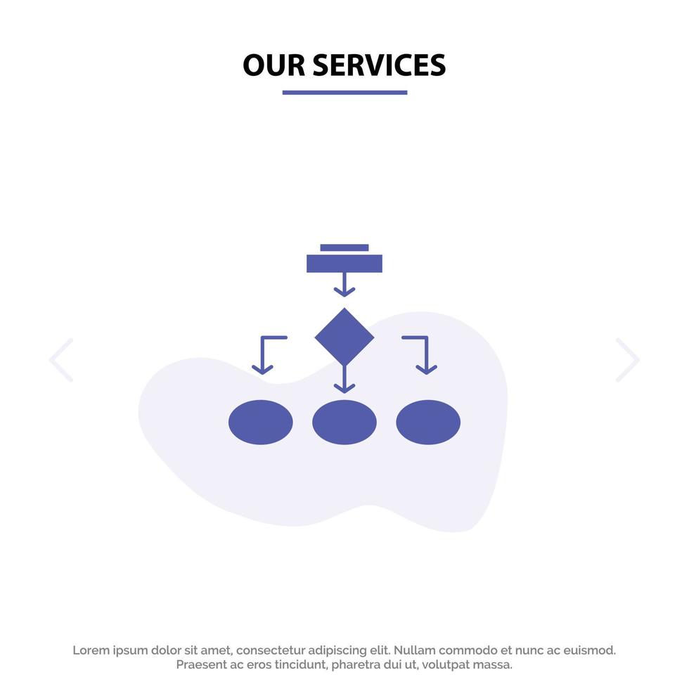 Our Services Flowchart Algorithm Business Data Architecture Scheme Structure Workflow Solid