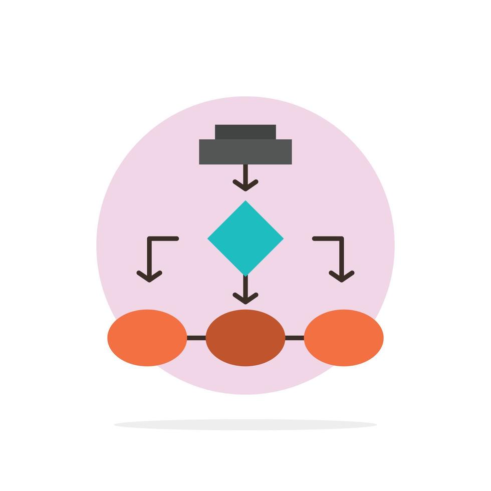Flowchart Algorithm Business Data Architecture Scheme Structure