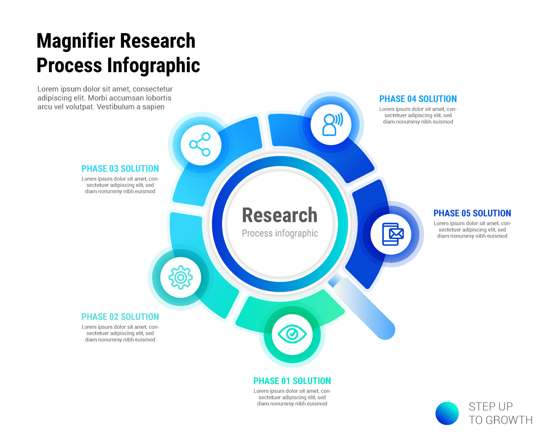 Magnifier Research 5 Process Infographic 13308295 Vector Art at Vecteezy