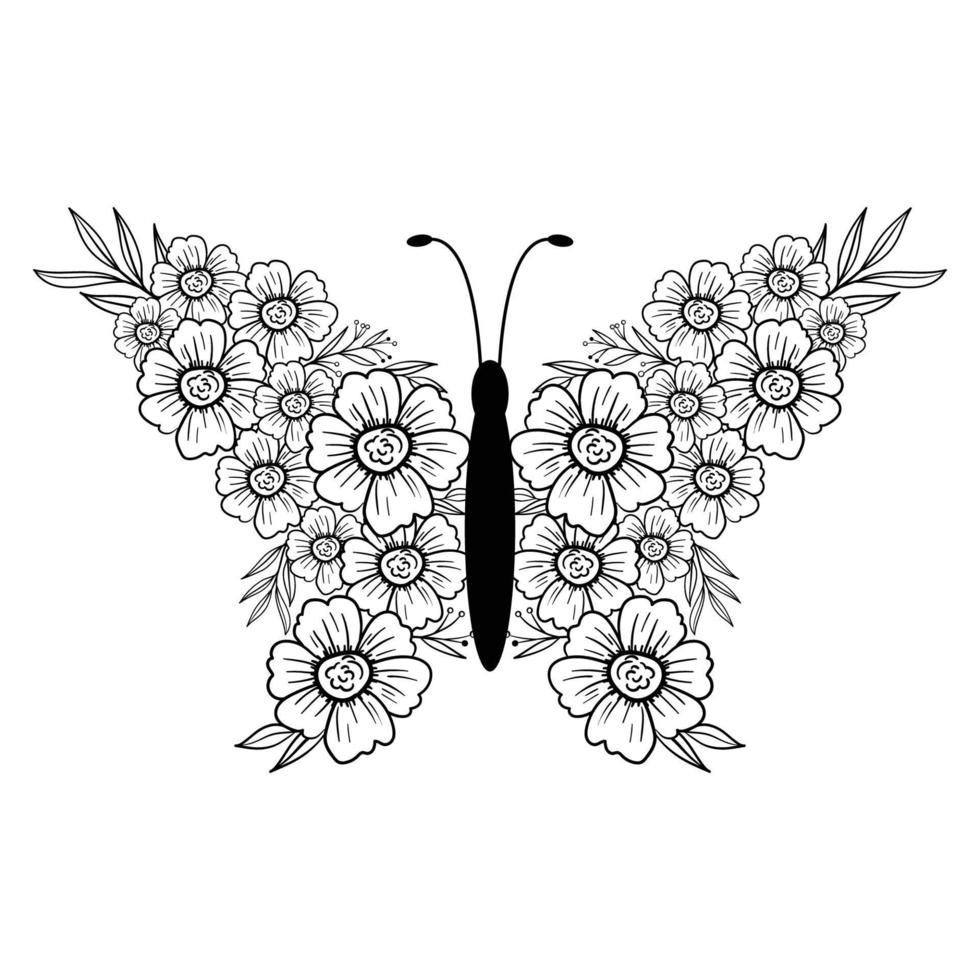 Butterfly Coloring Page Mandala Design Print Design T Shirt Design
