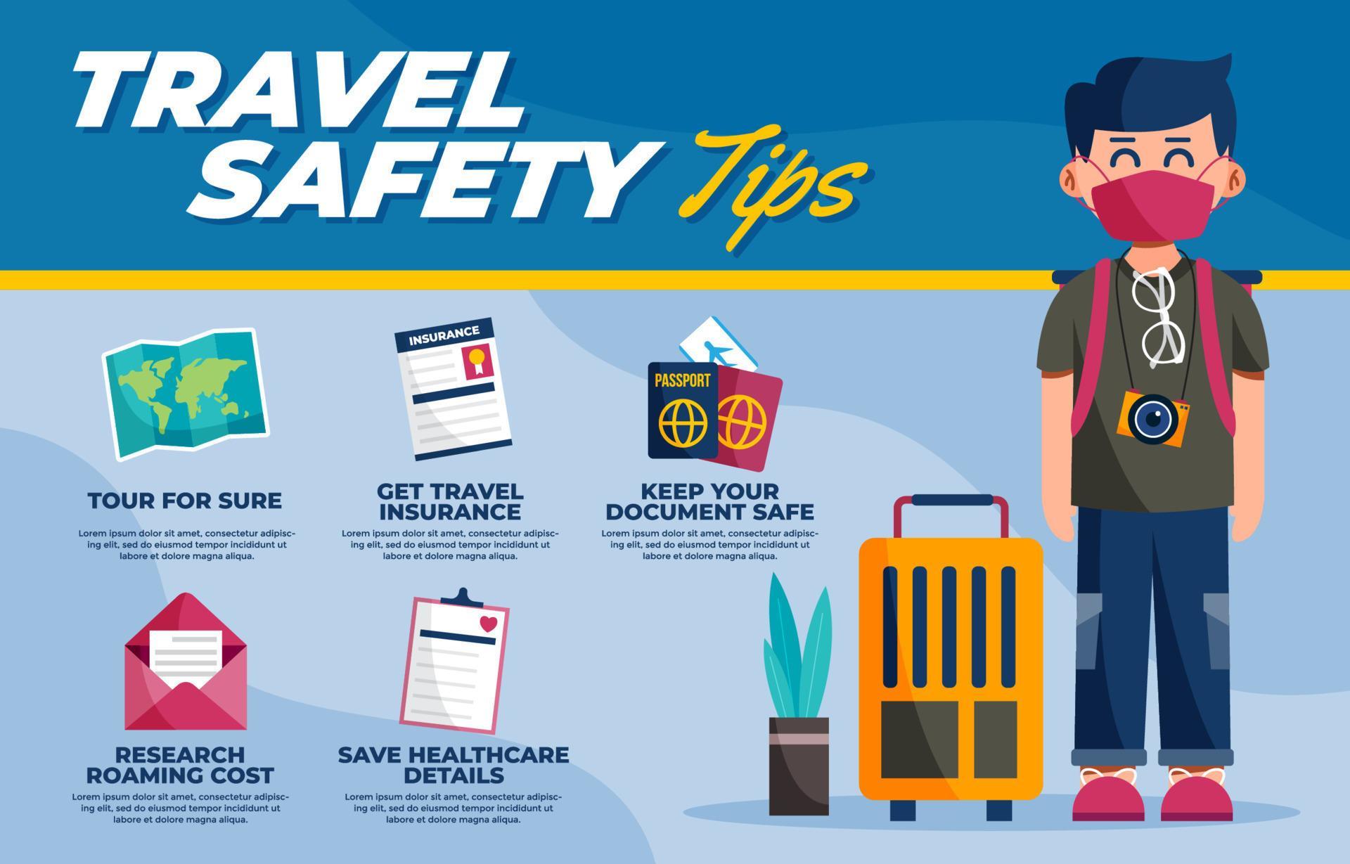 Travel Safety Tips Poster 13345685 Vector Art at Vecteezy Travel Safety Tips Poster 13345685 Vector Art at Vecteezy