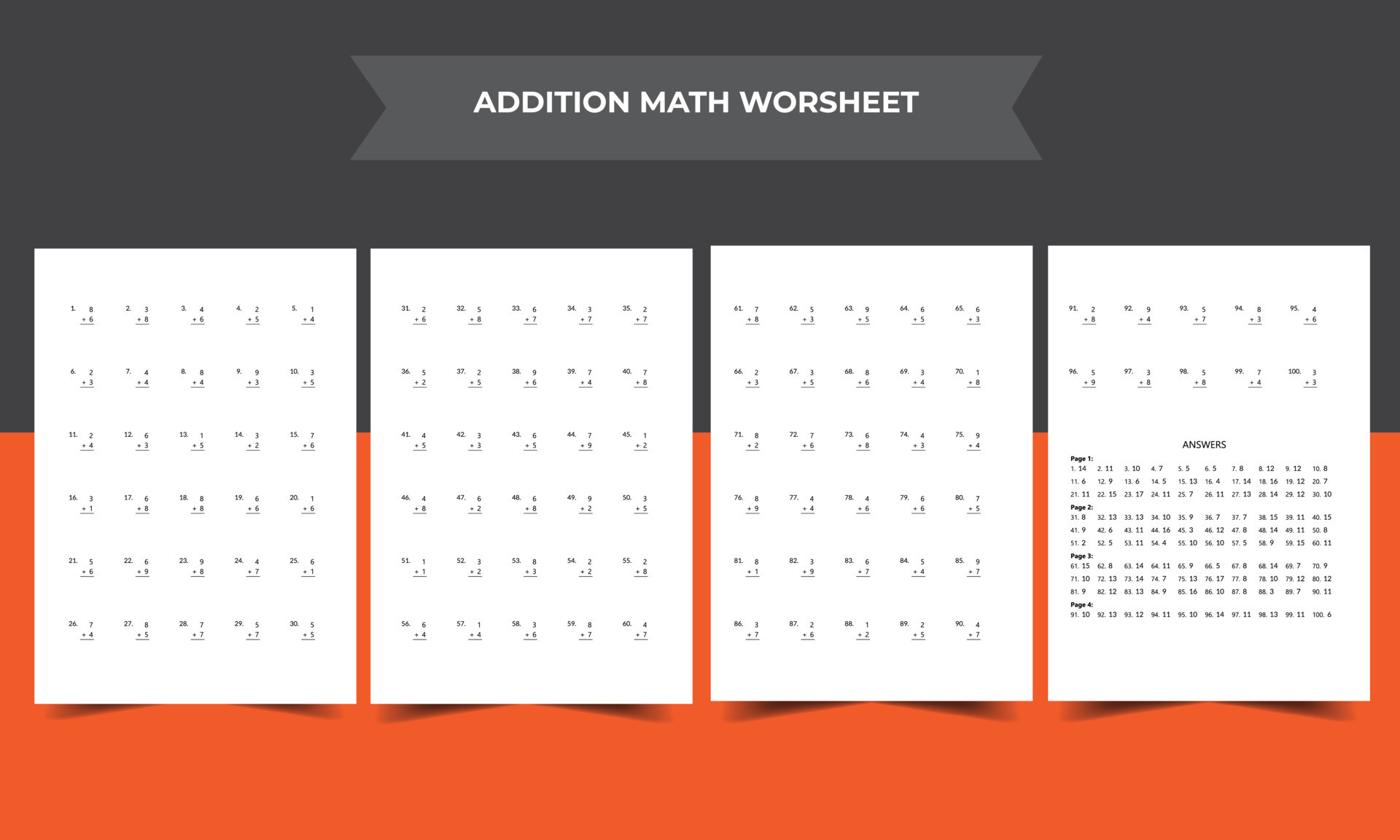 Math Worksheet Interior - 100 Basic Single-Digit Addition Questions ...
