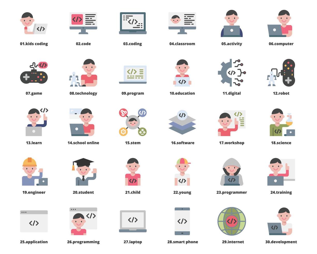 kids coding icon vector , study, development, robotics,Education ...