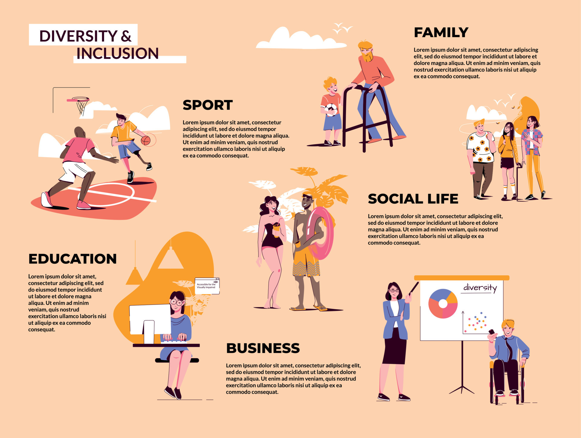 diversidad inclusión infografía plana 13432044 Vector en Vecteezy diversidad inclusión infografía plana 13432044 Vector en Vecteezy