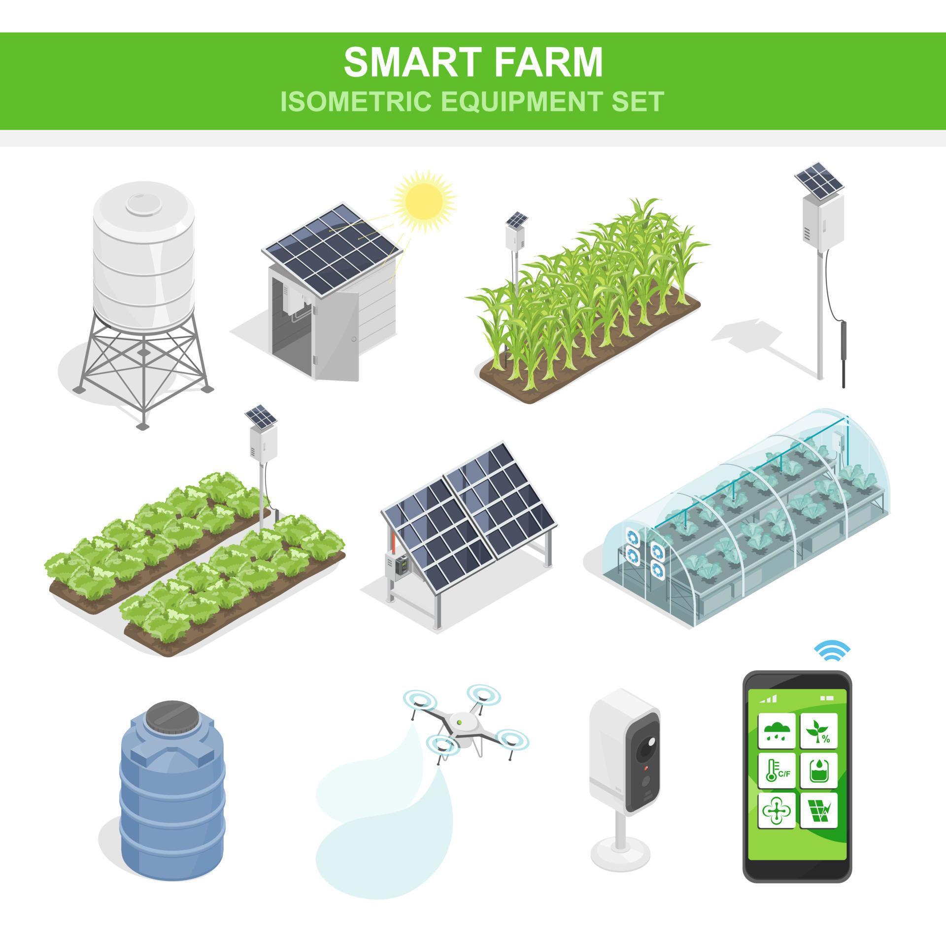 Smart Farm Iot Set Solar Cell Water Pump And Drone Farming System Equipment Ecology For