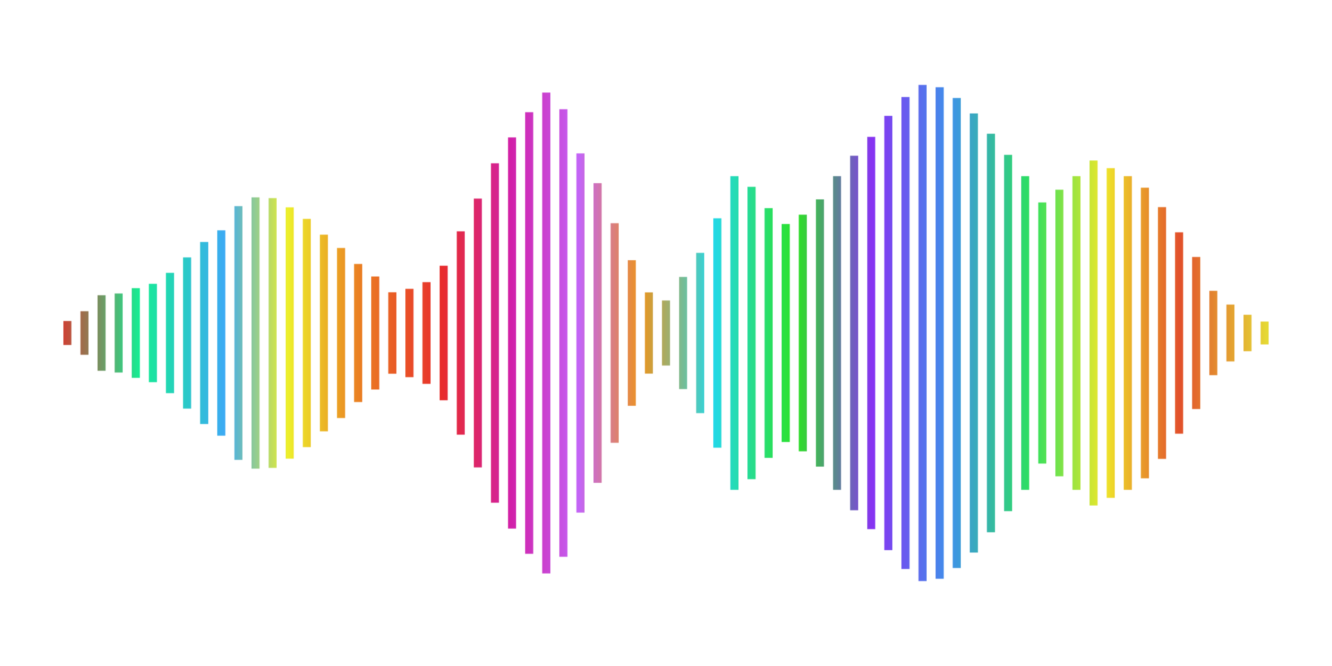 Sound Wave Png Discounted Buying | www.pinnaxis.com Sound Wave Png Discounted Buying | www.pinnaxis.com
