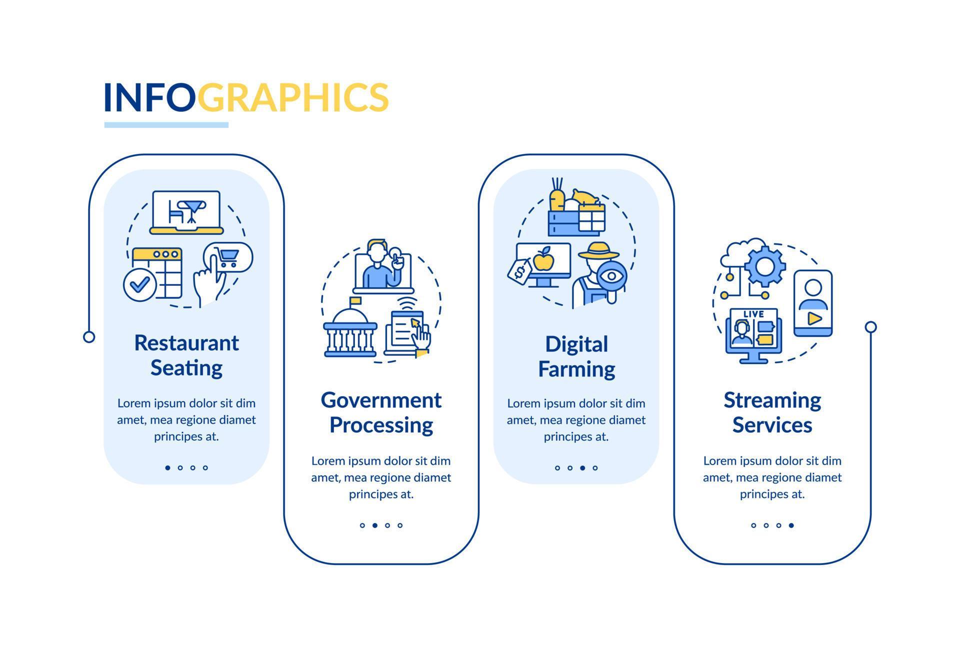Digital First Services Rectangle Infographic Template Ecommerce Data Visualization With 4