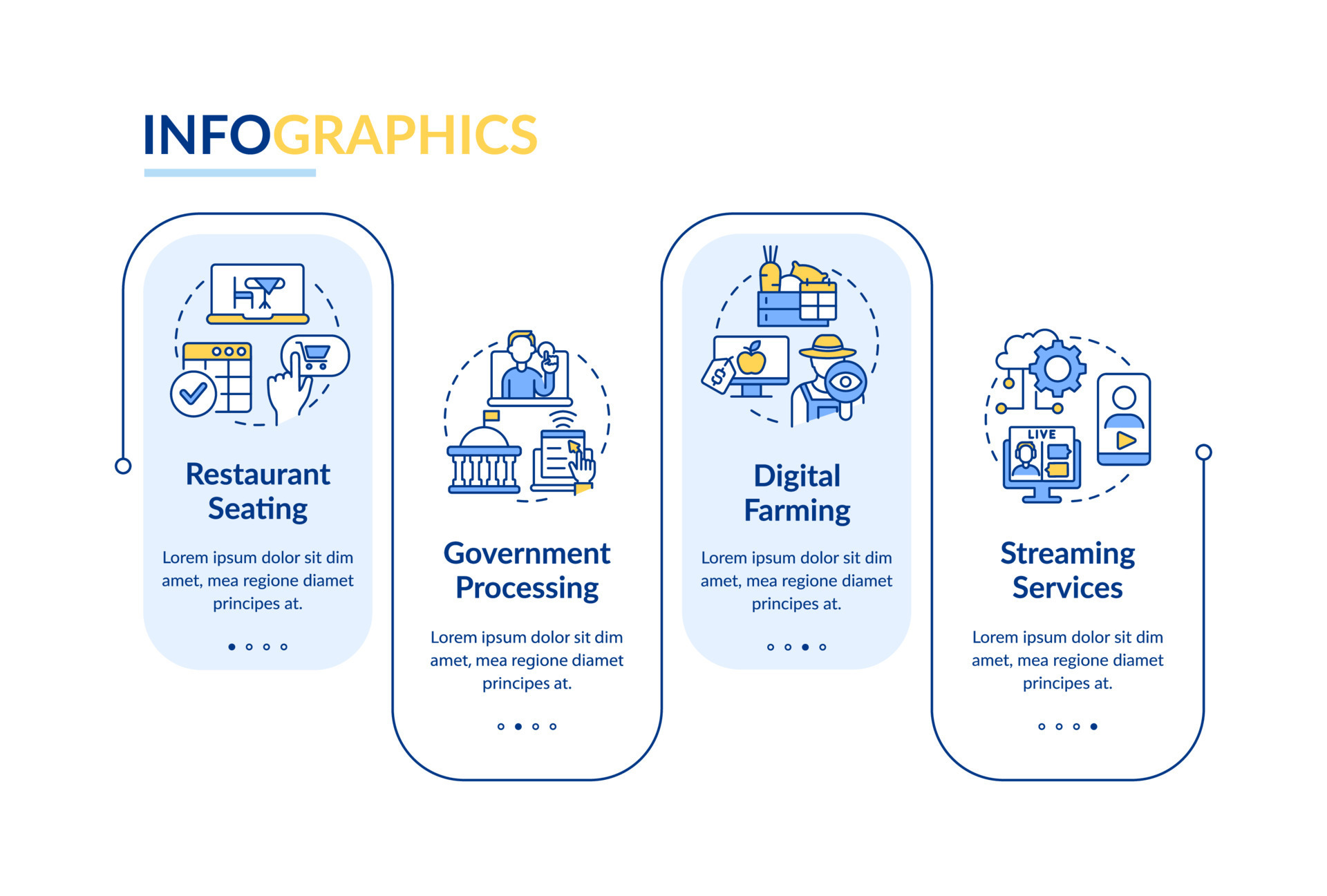 Digital First Services Rectangle Infographic Template Ecommerce Data Visualization With 4
