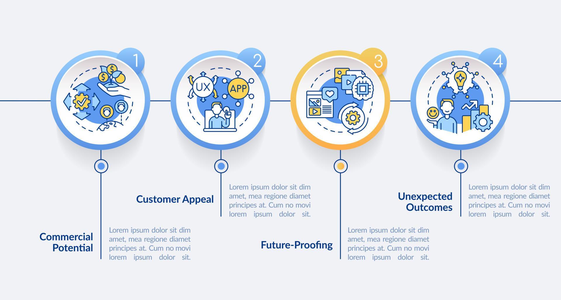 Digital First Mindset Importance Circle Infographic Template Data Visualization With 4 Steps