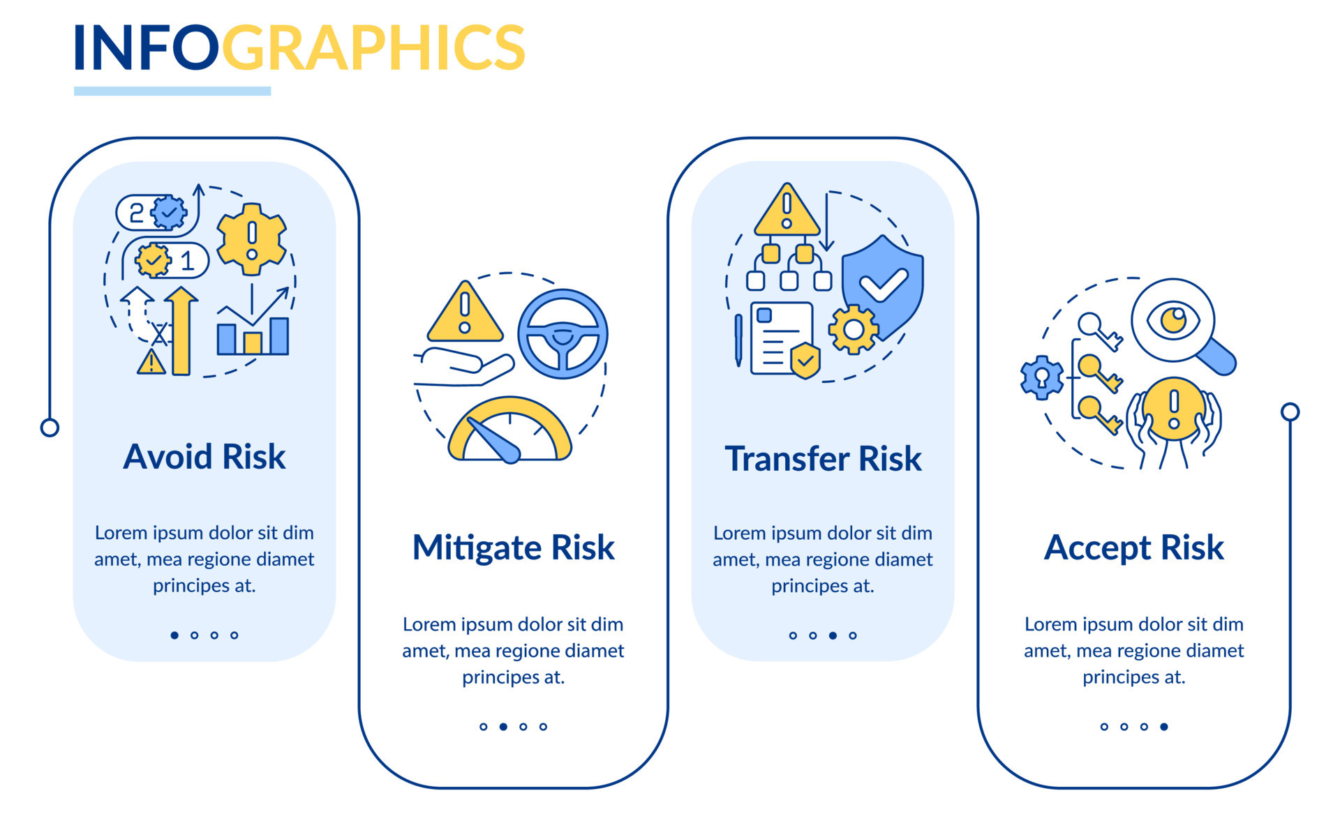 Risk management steps rectangle infographic template. Solving problems. Data visualization with ...