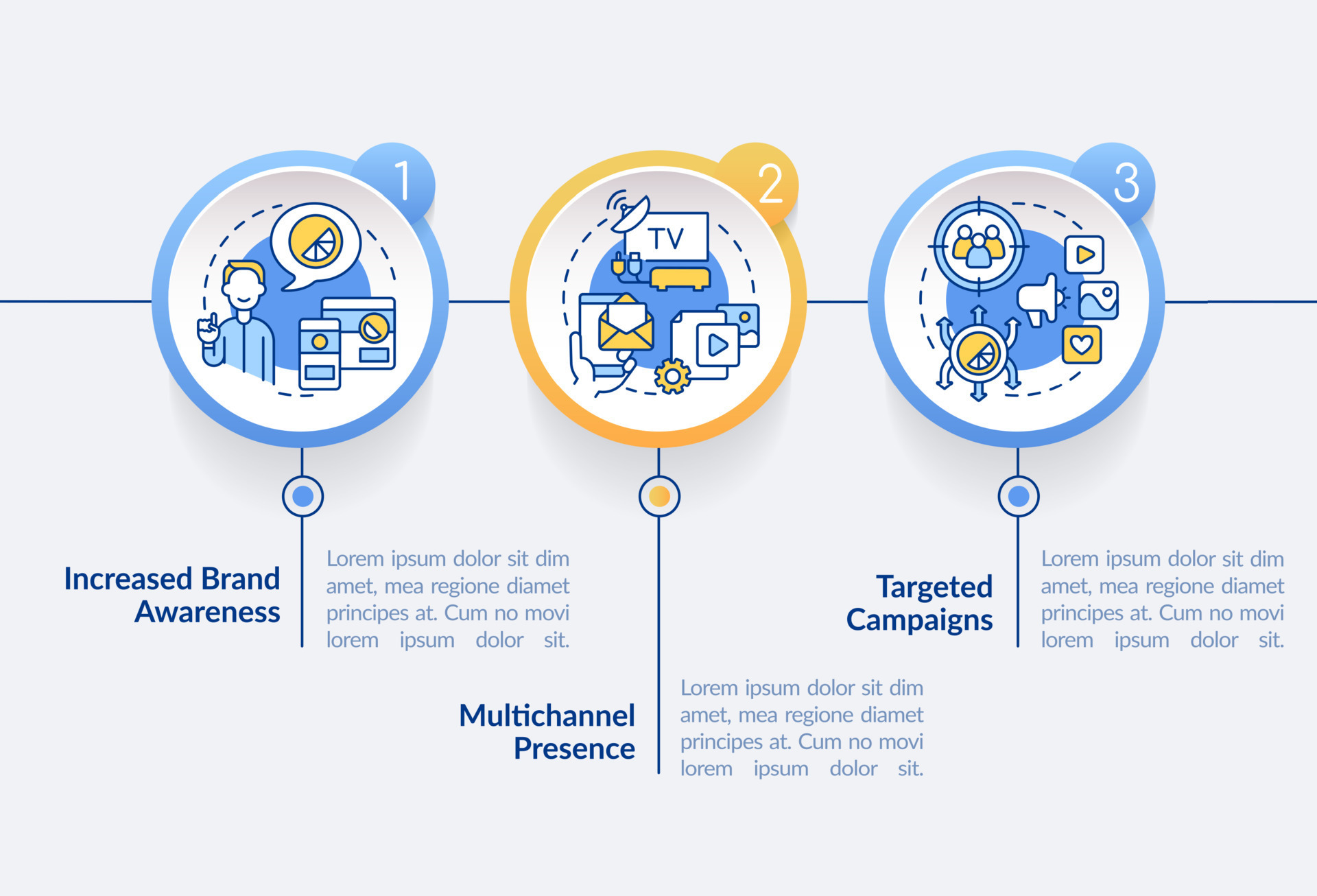 Digital transformation pros circle infographic template. Data ...