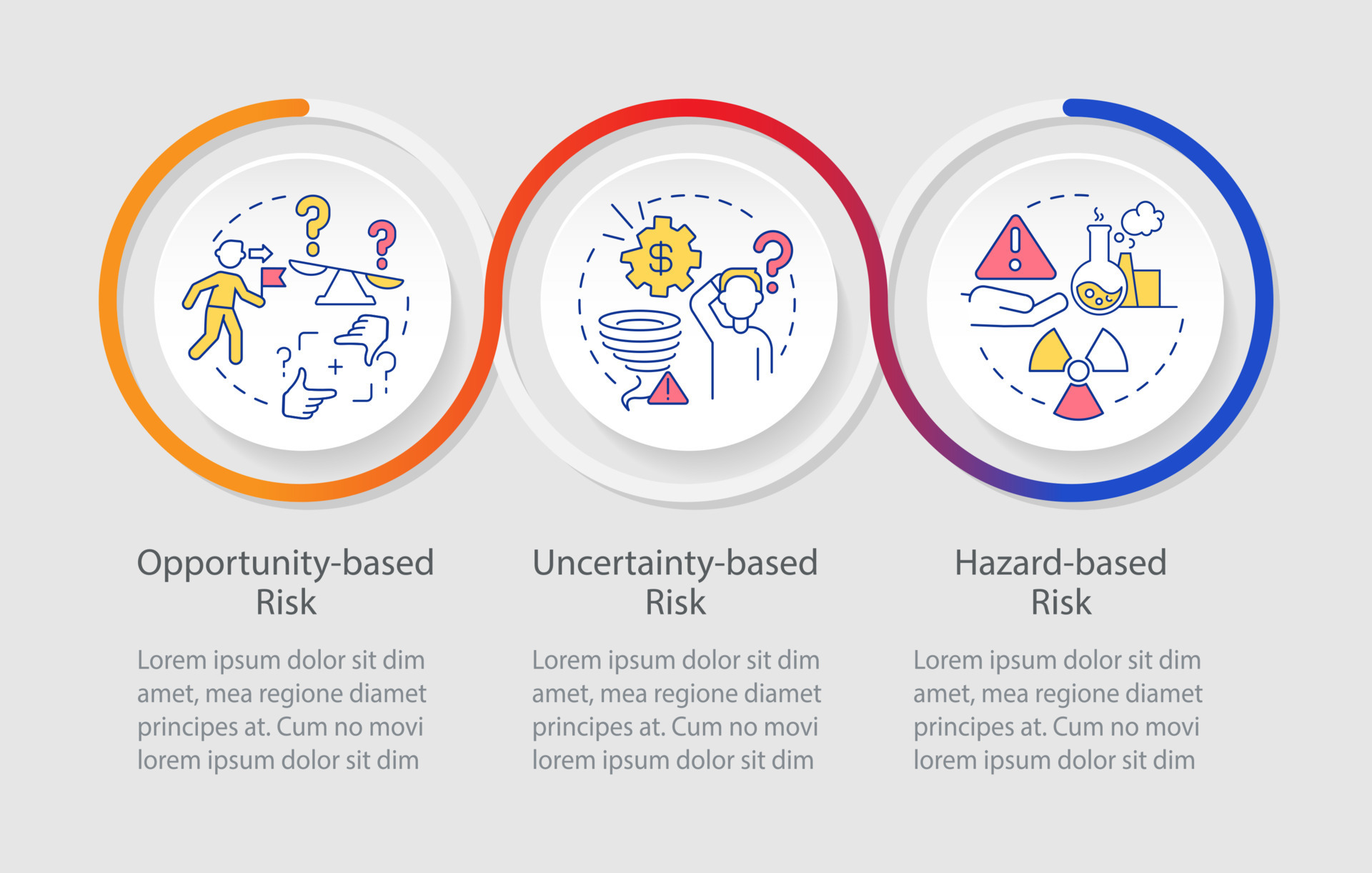 Risks Categorization Loop Infographic Template Problems Analysing Data Visualization With 3