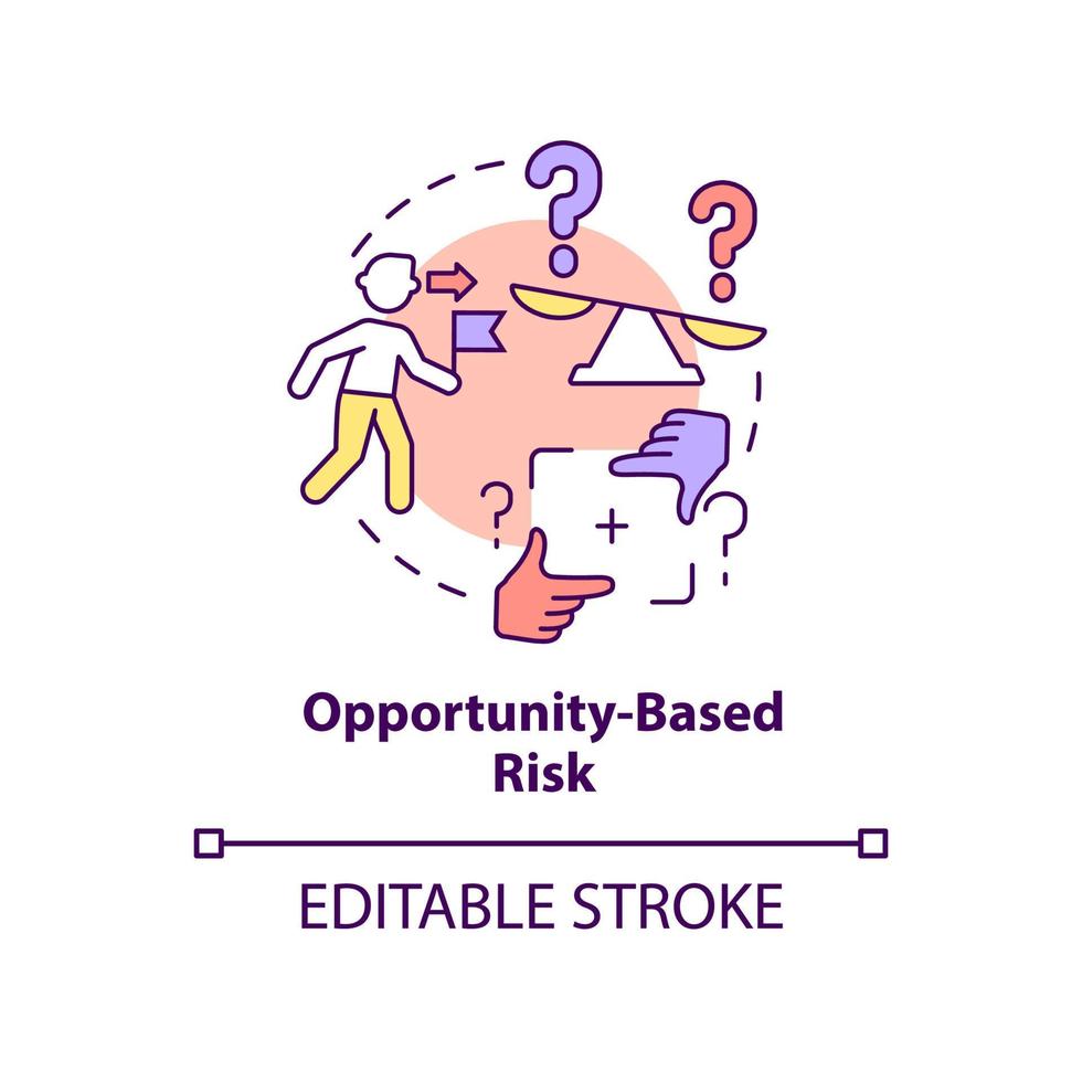 icono del concepto de riesgo basado en oportunidades. tipo de riesgo ...