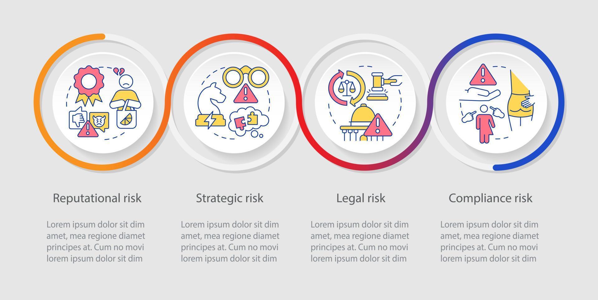 Risk categories loop infographic template. Potential issues. Data visualization with 4 steps ...
