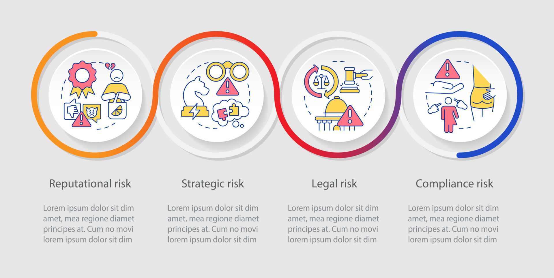 Risk categories loop infographic template. Potential issues. Data visualization with 4 steps ...