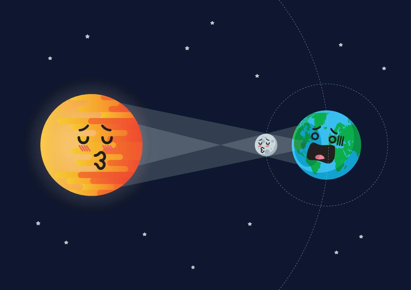 Que Es El Eclipse Solar Dibujo - Image to u Que Es El Eclipse Solar Dibujo - Image to u