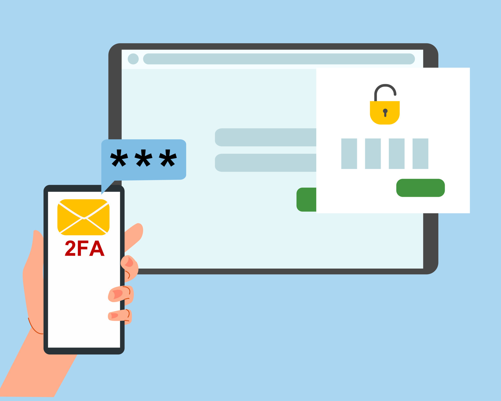 The Concept Of Two Factor Authentication Security 13512154 Vector Art At Vecteezy