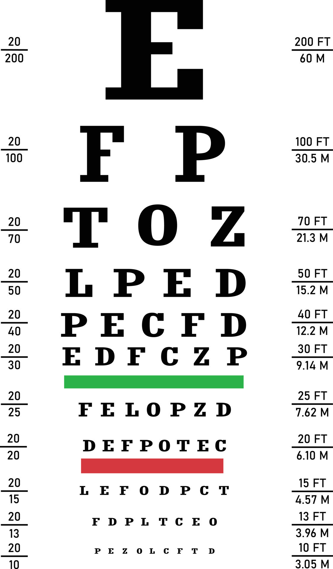 Tablas Para Examen De La Vista All About Vision 42 Off