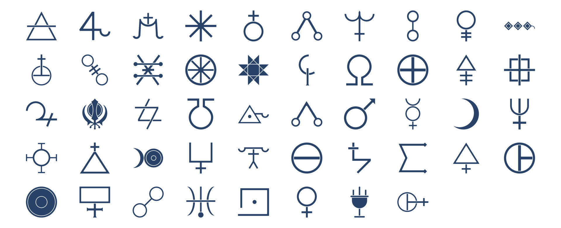 Alchemy Symbols And Meanings List