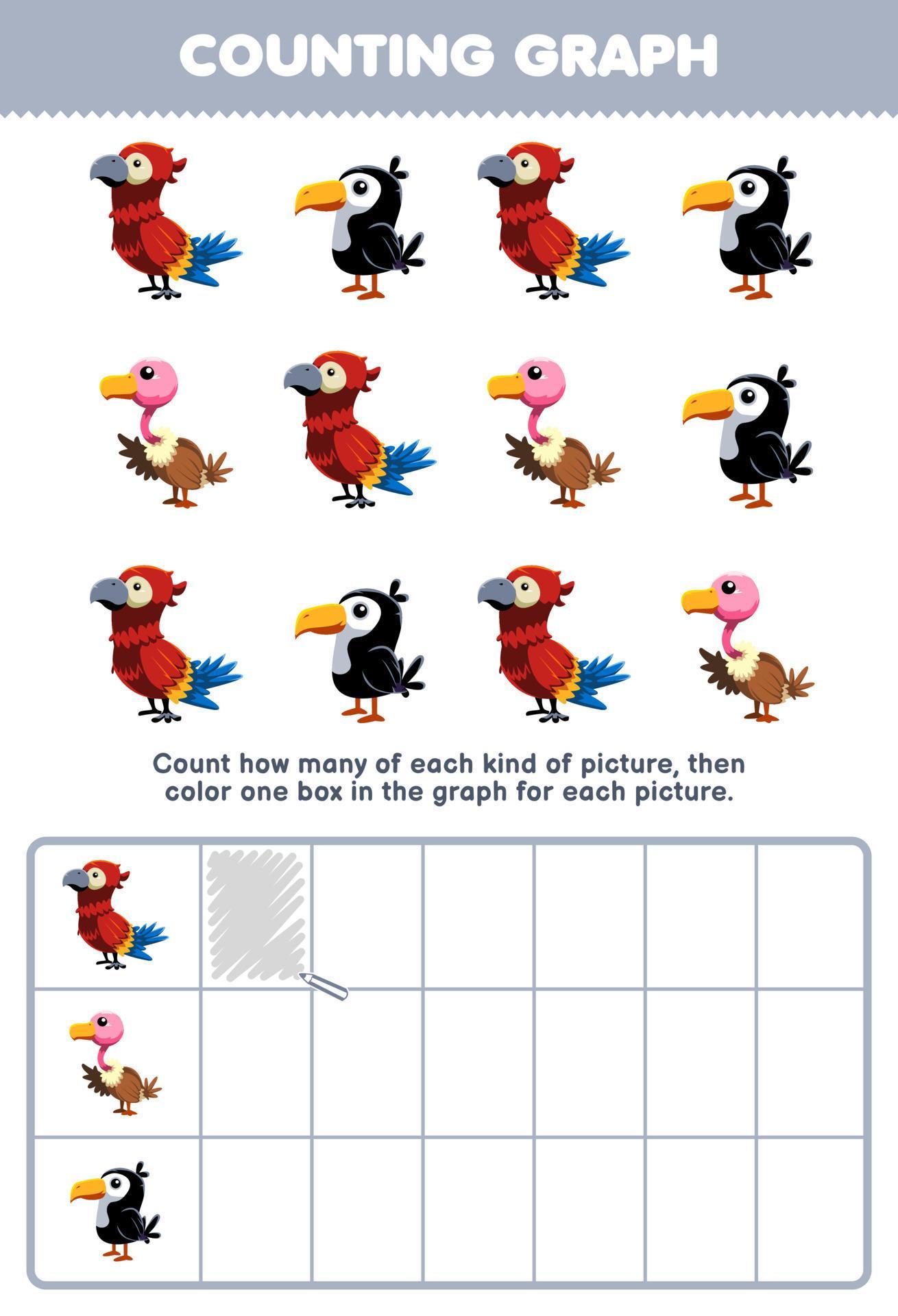 Education game for children count how many cute cartoon parrot vulture toucan then color the box ...