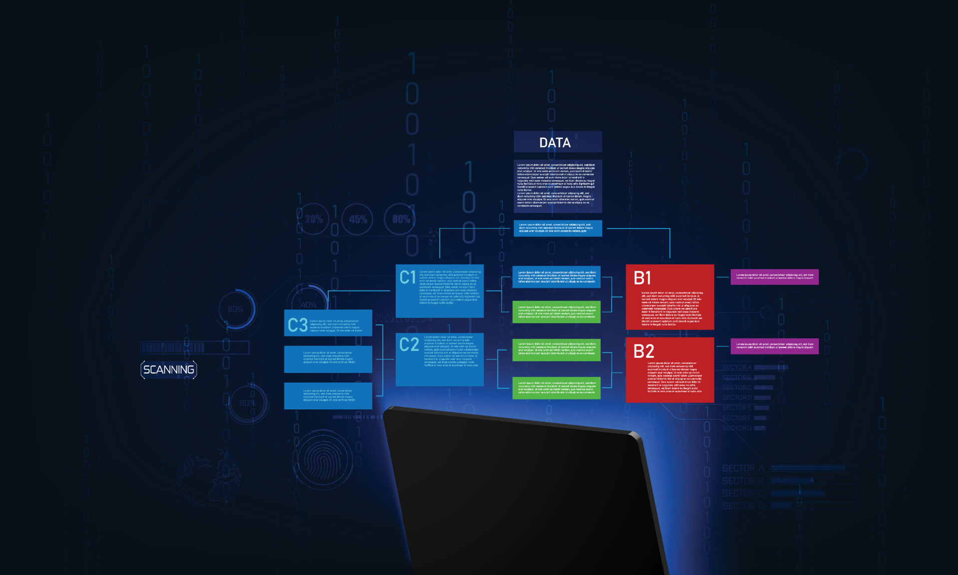 Cybersecurity Vulnerability And Hackercodingmalware Concept Computer