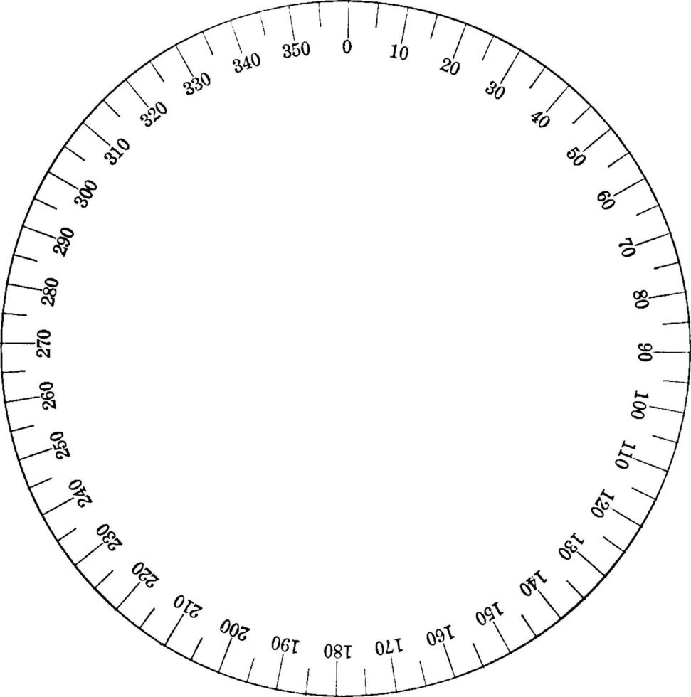 Azimuth Compass Vintage Illustration 13752967 Vector Art At Vecteezy