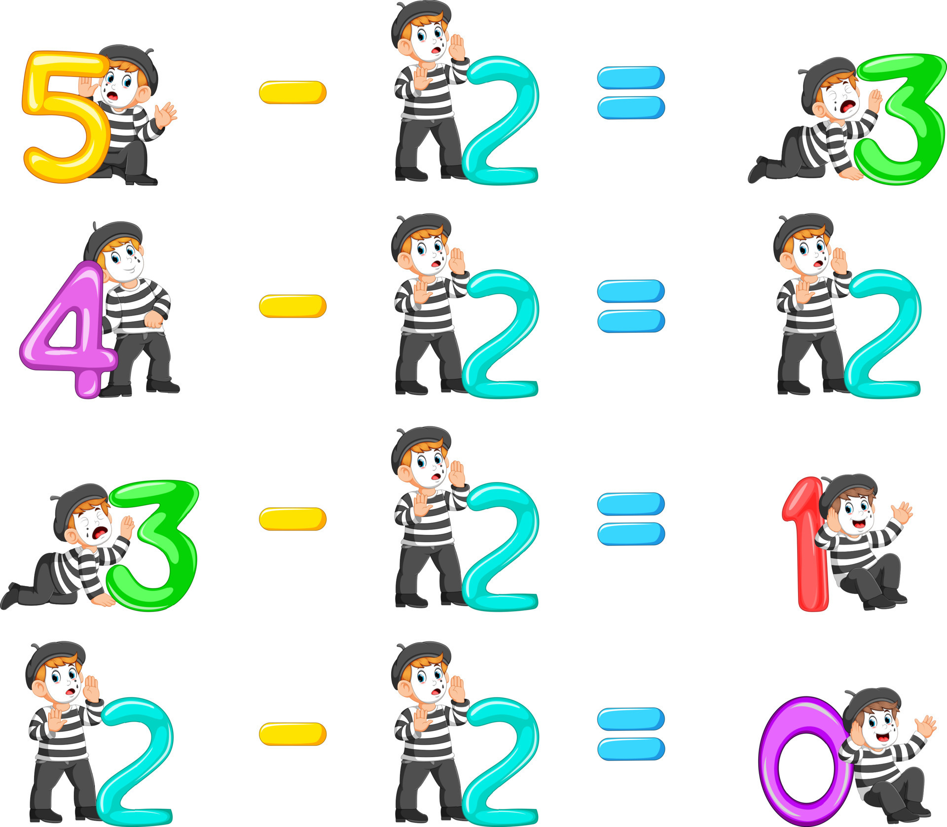 the number decrease from 0 until 3 with the good pantomime 13798934 ...