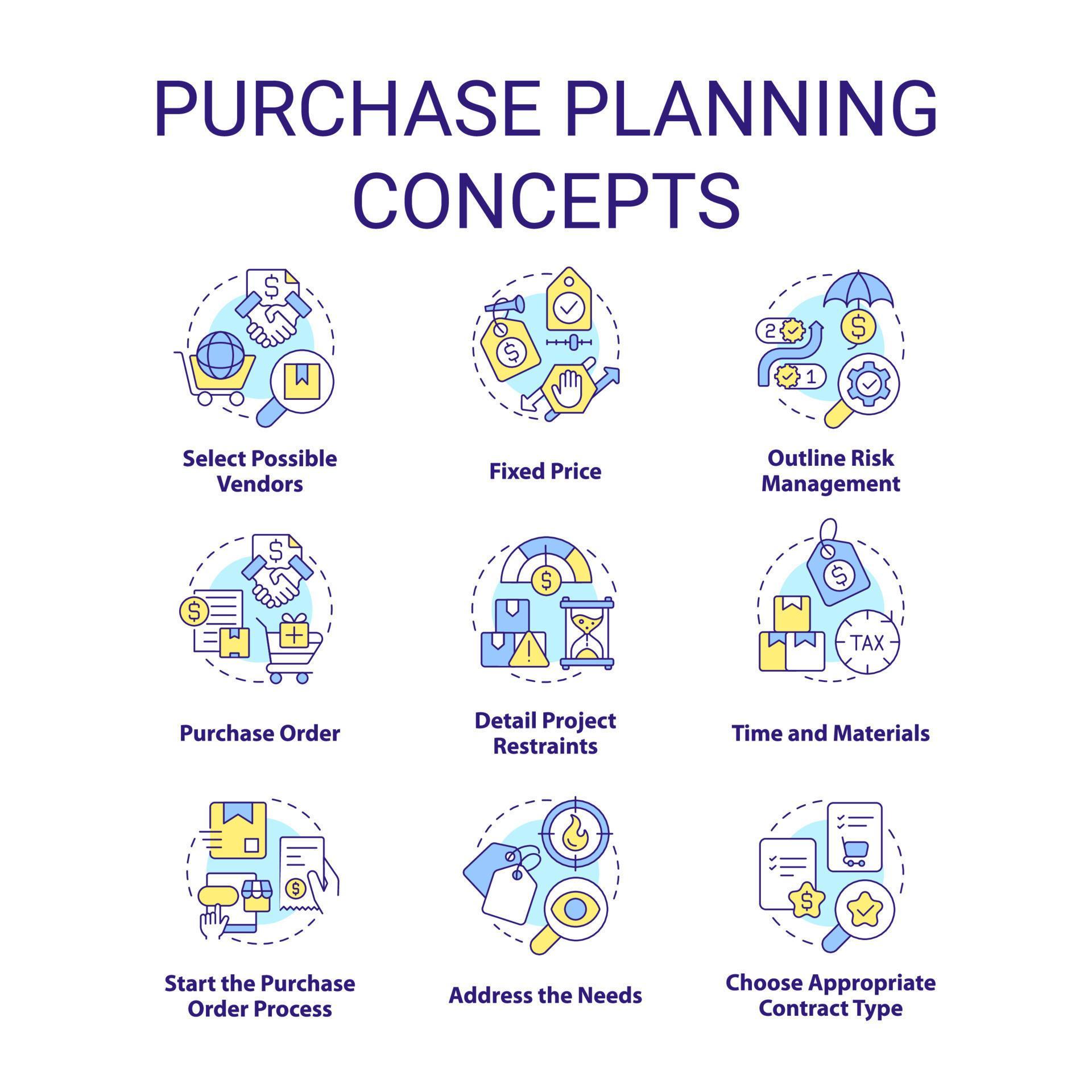 Purchase planning concept icons set. Procurement order process idea ...