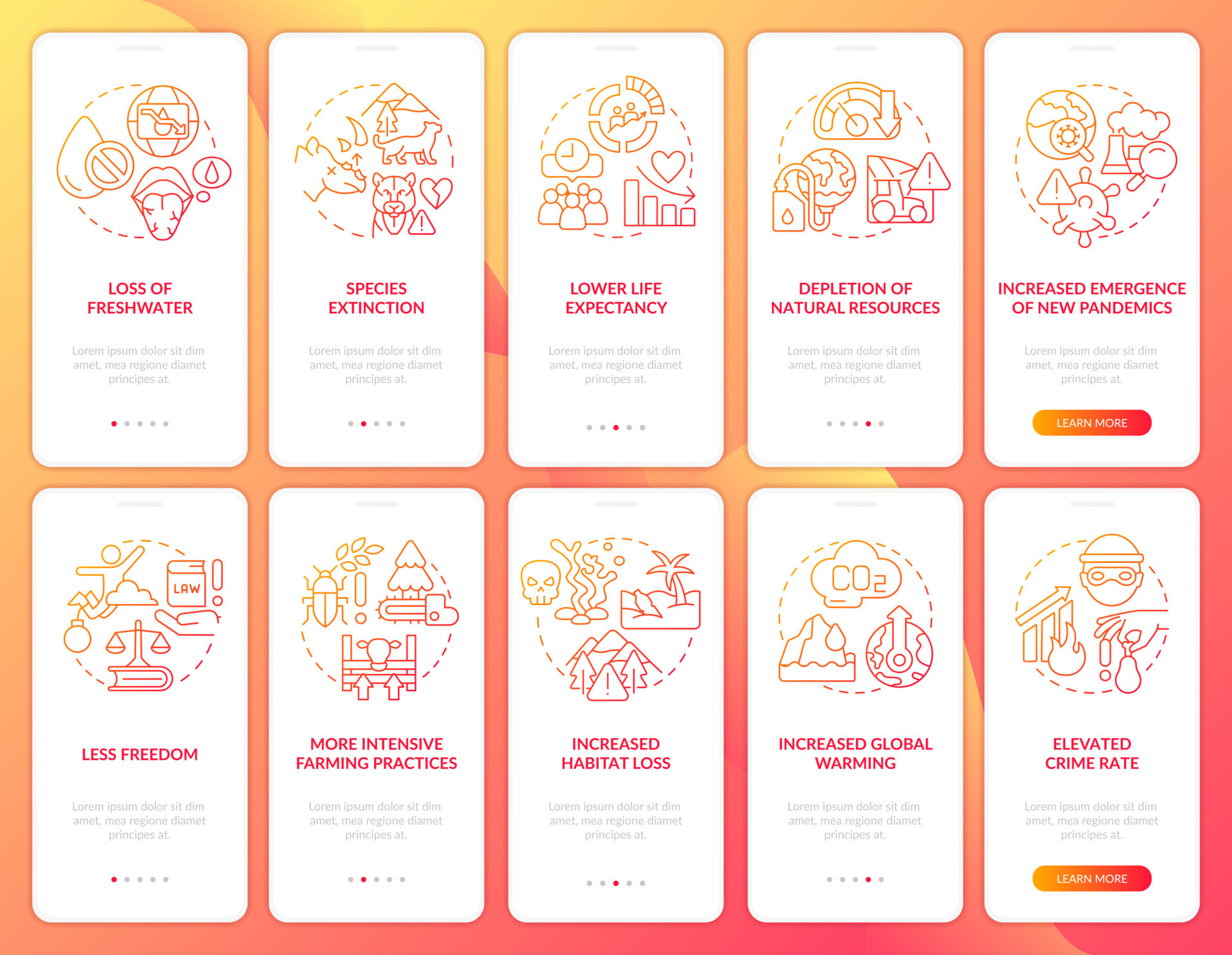 Human Overpopulation Red Gradient Onboarding Mobile App Screen Set Walkthrough 5 Steps Graphic
