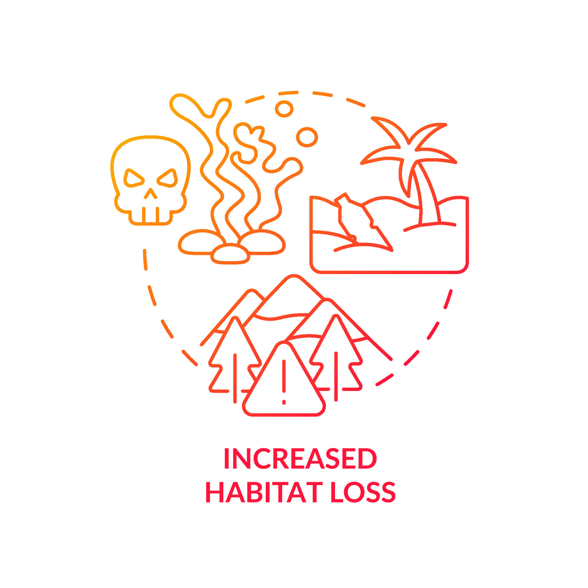 Habitat Loss Ks1 At Judith Tomlin Blog