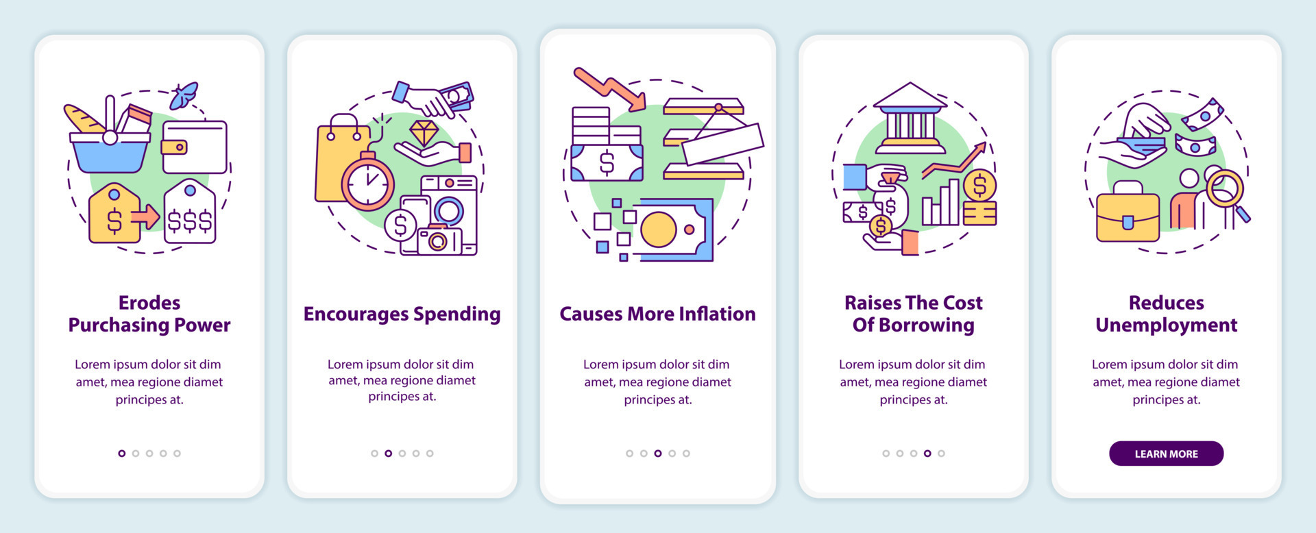 Effects Of Inflation Onboarding Mobile App Screen Walkthrough 5 Steps Editable Graphic