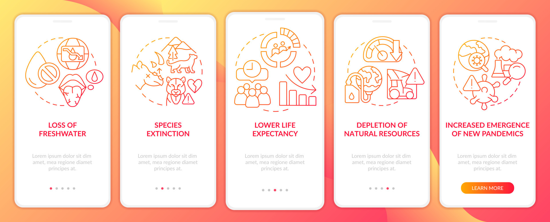 Human Overpopulation Red Gradient Onboarding Mobile App Screen Set Walkthrough 5 Steps Graphic