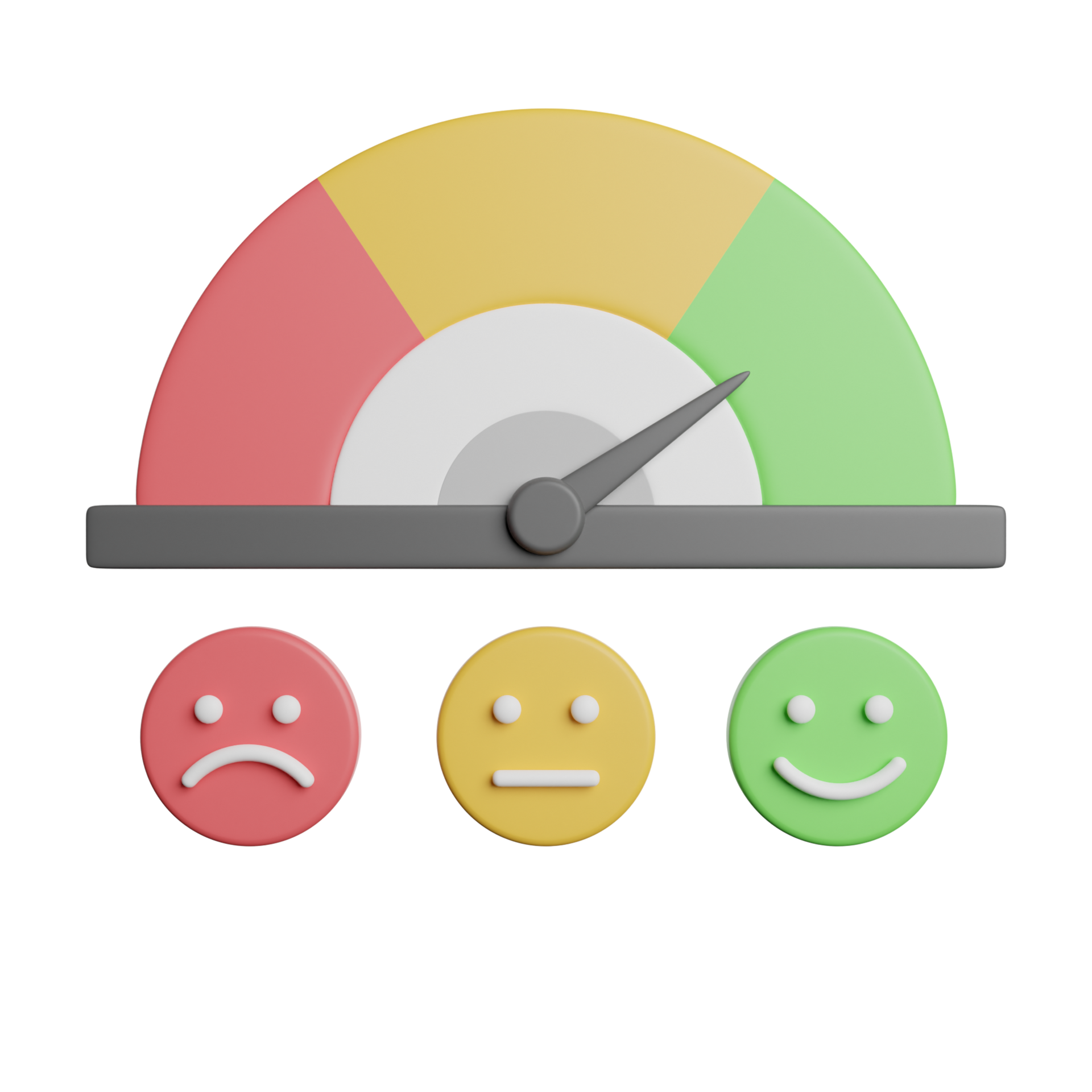 Satisfaction Scale Review 13895766 Png