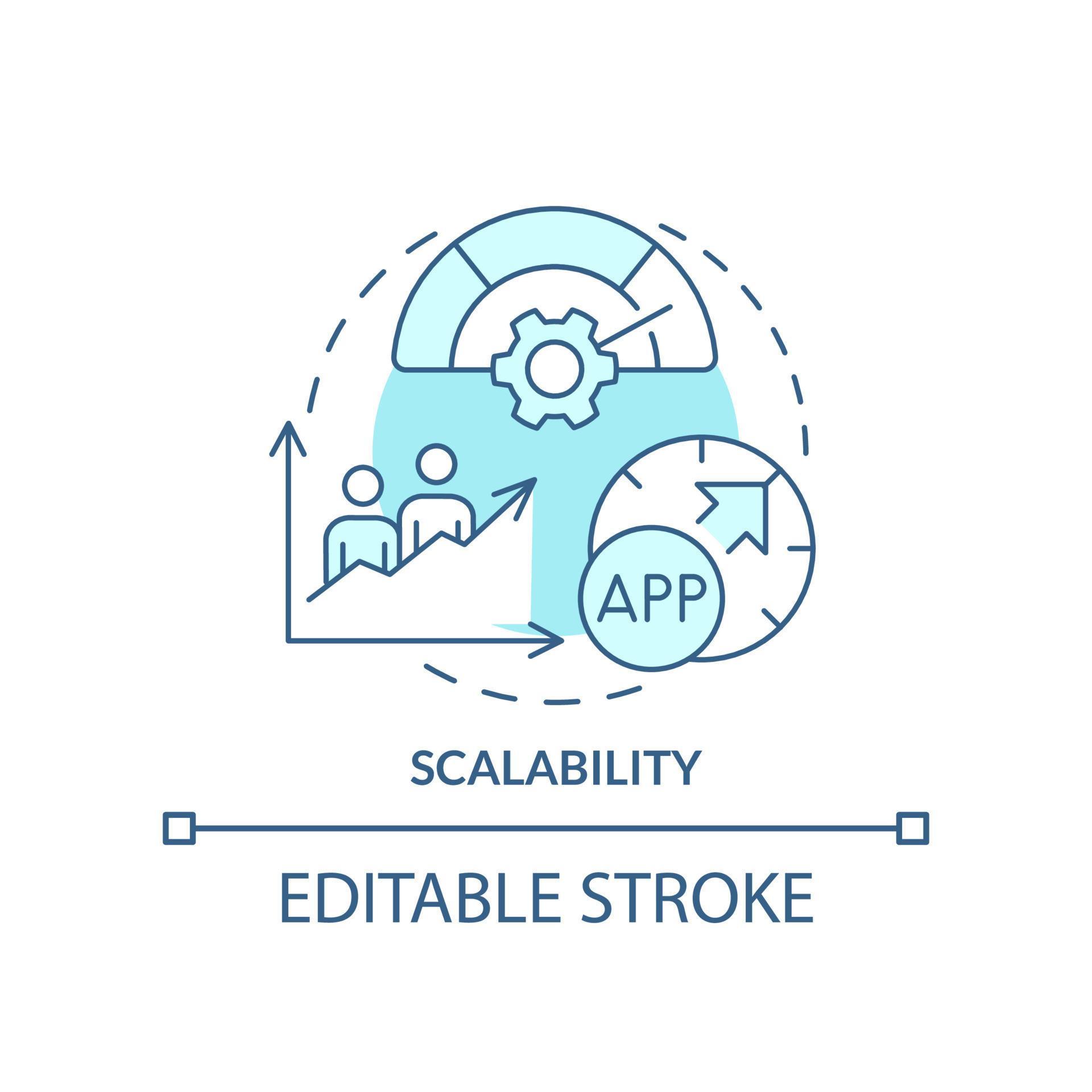 Scalability turquoise concept icon. Programing language choice criterion abstract idea thin line ...