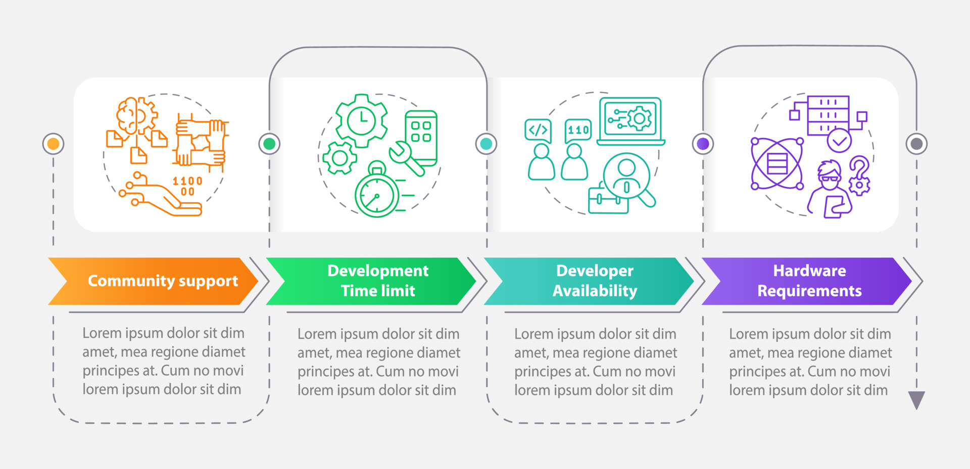 Select Programing Language Criteria Rectangle Infographic Template