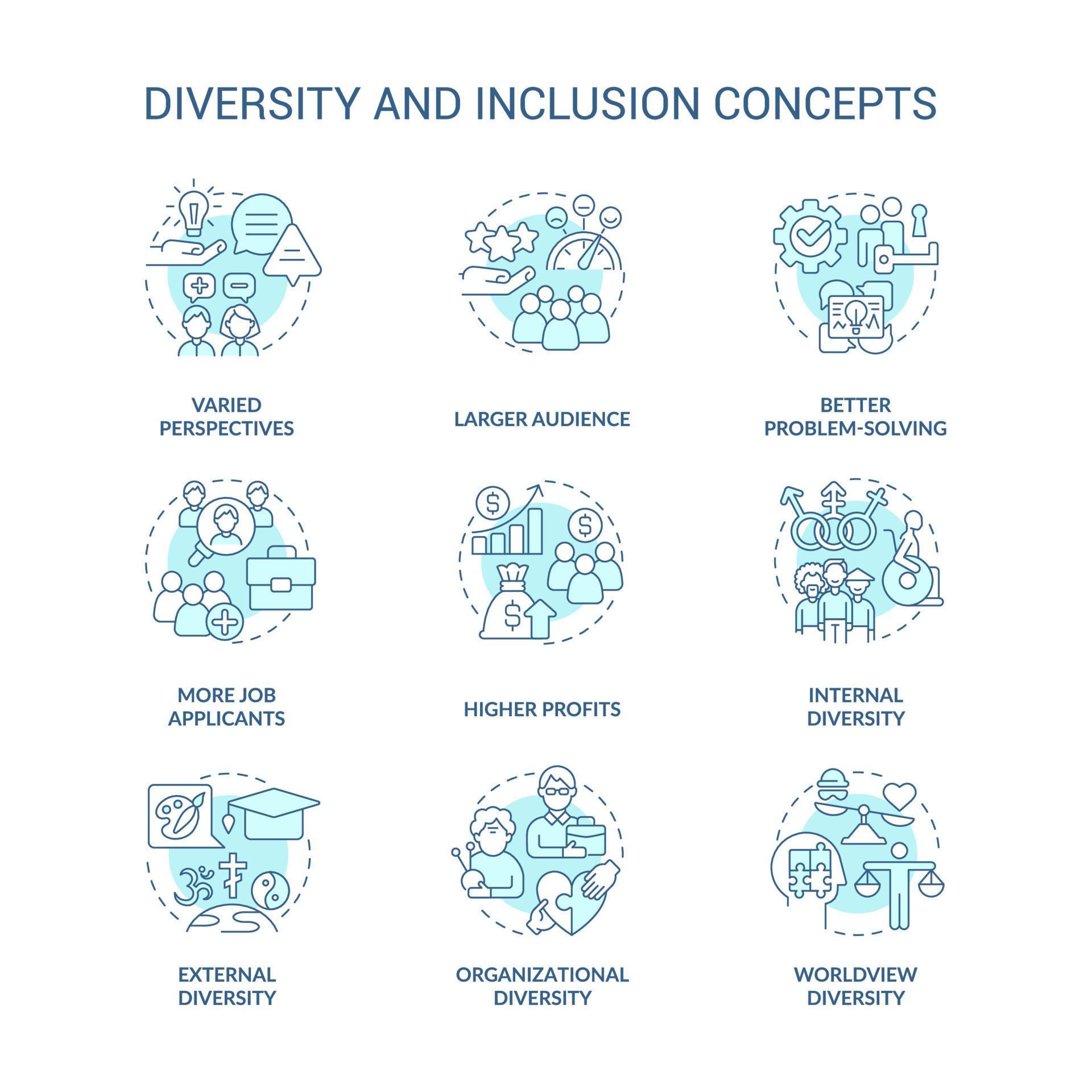 Diversity and inclusion turquoise concept icons set. Varied perspectives idea thin line color ...