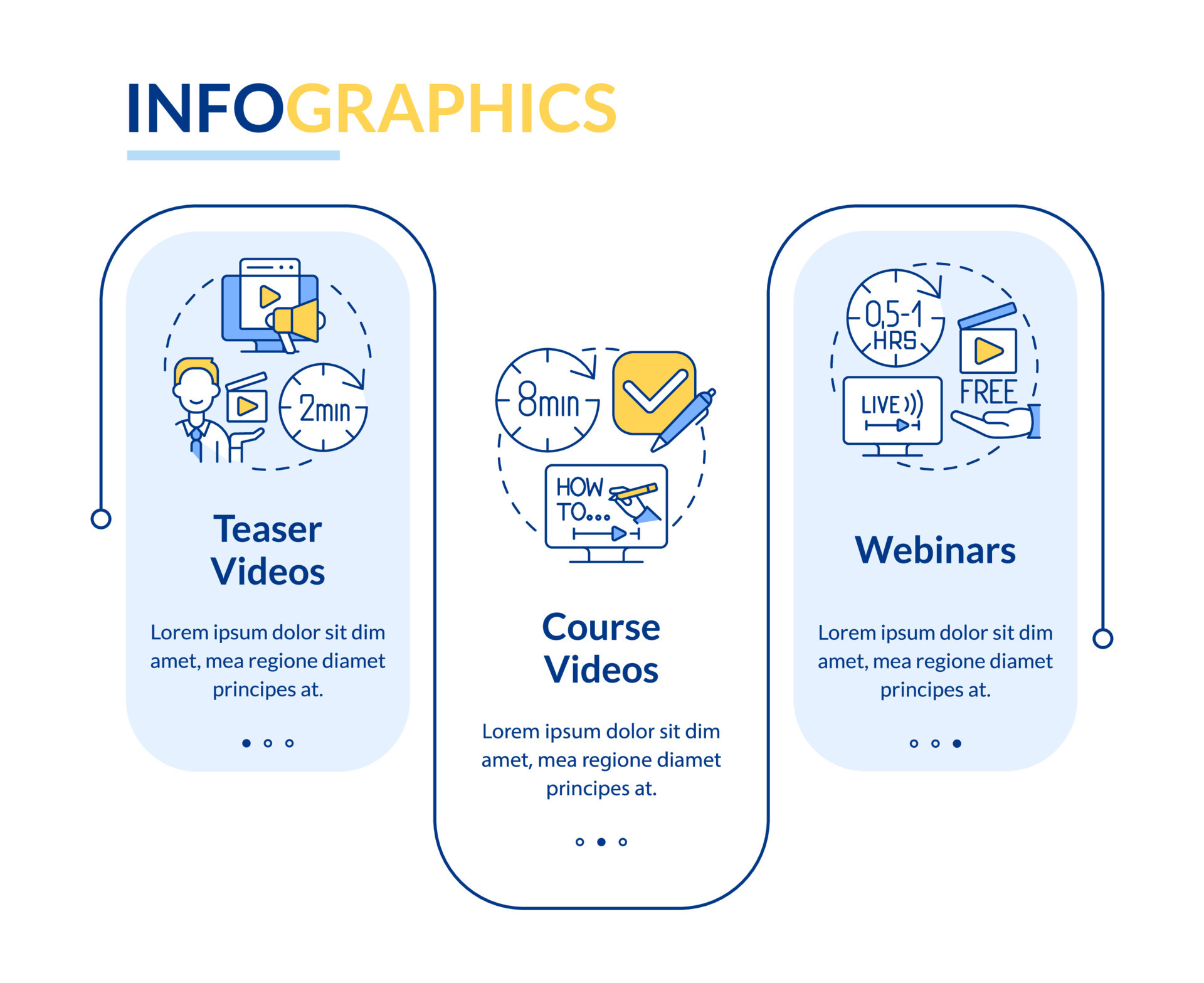 Online Tutorials Types Rectangle Infographic Template Data