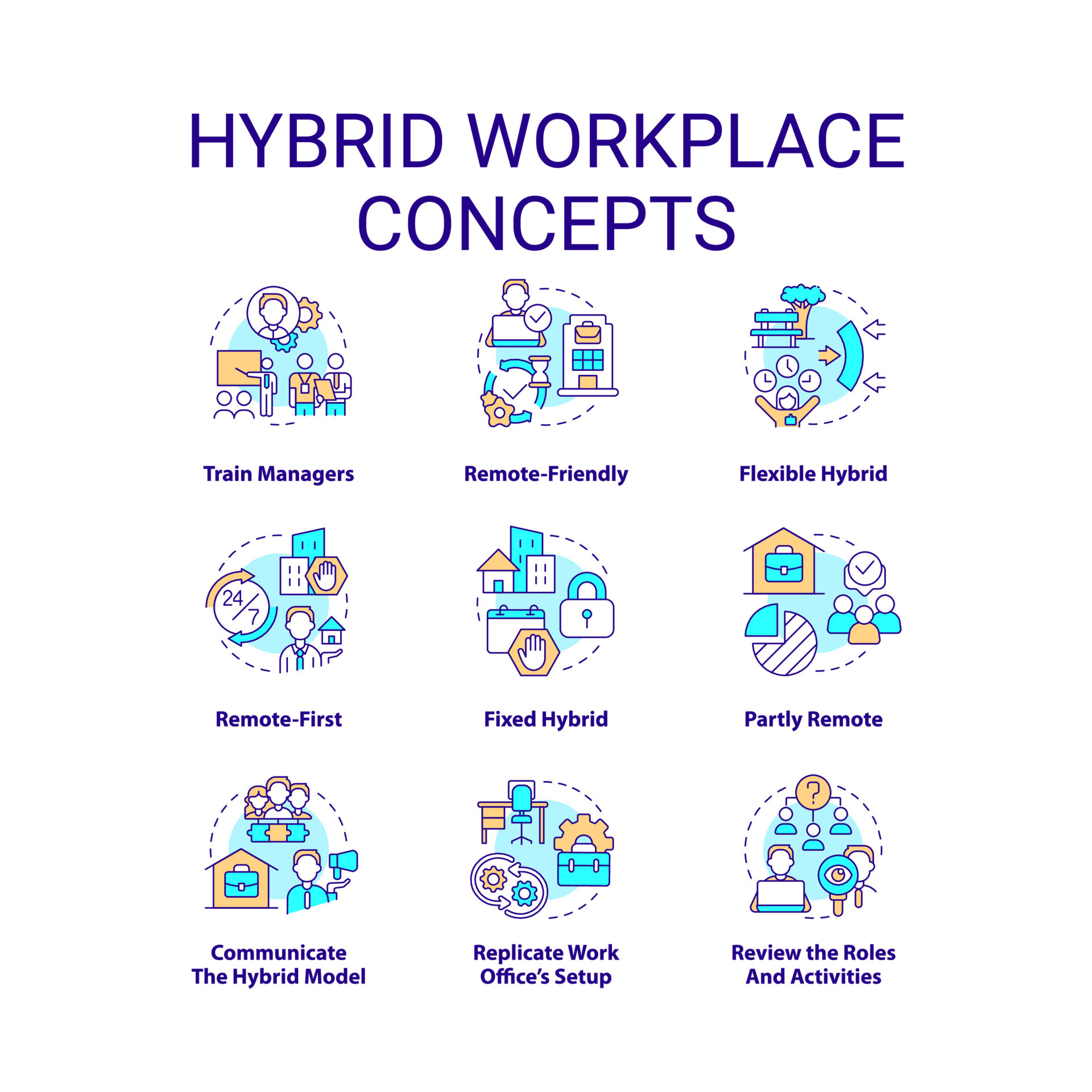 Hybrid workplace concept icons set. Remote and in office work shifts ... Hybrid workplace concept icons set. Remote and in office work shifts ...