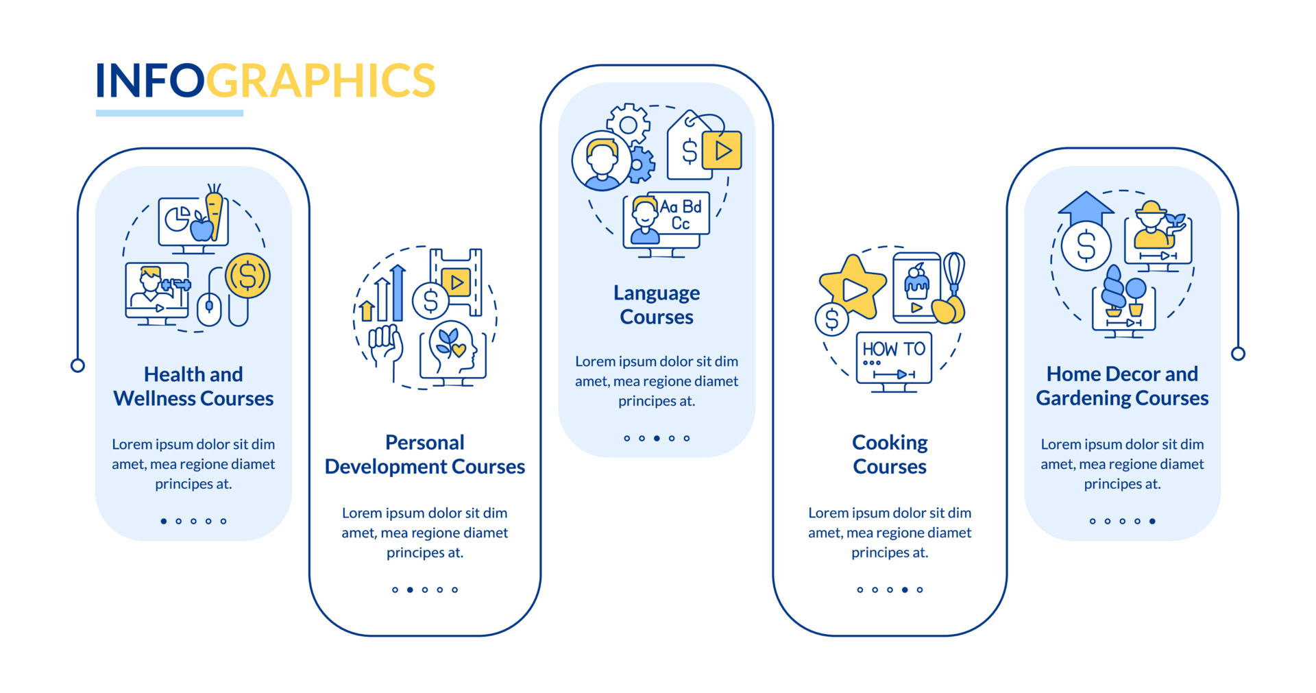 Online tutorials ideas rectangle infographic template. Data ...
