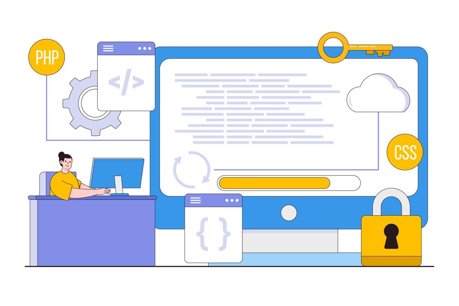 Flat programming with people characters concept. Outline design style ...