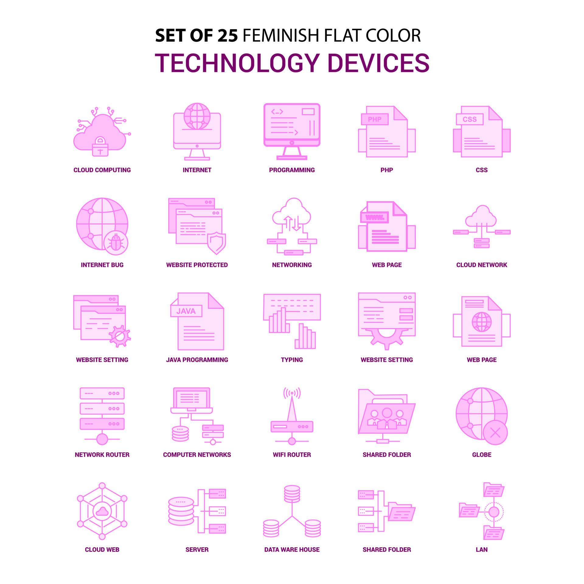 Set of 25 Feminish Technology Device Flat Color Pink Icon set 14059489 ... Set of 25 Feminish Technology Device Flat Color Pink Icon set 14059489 ...