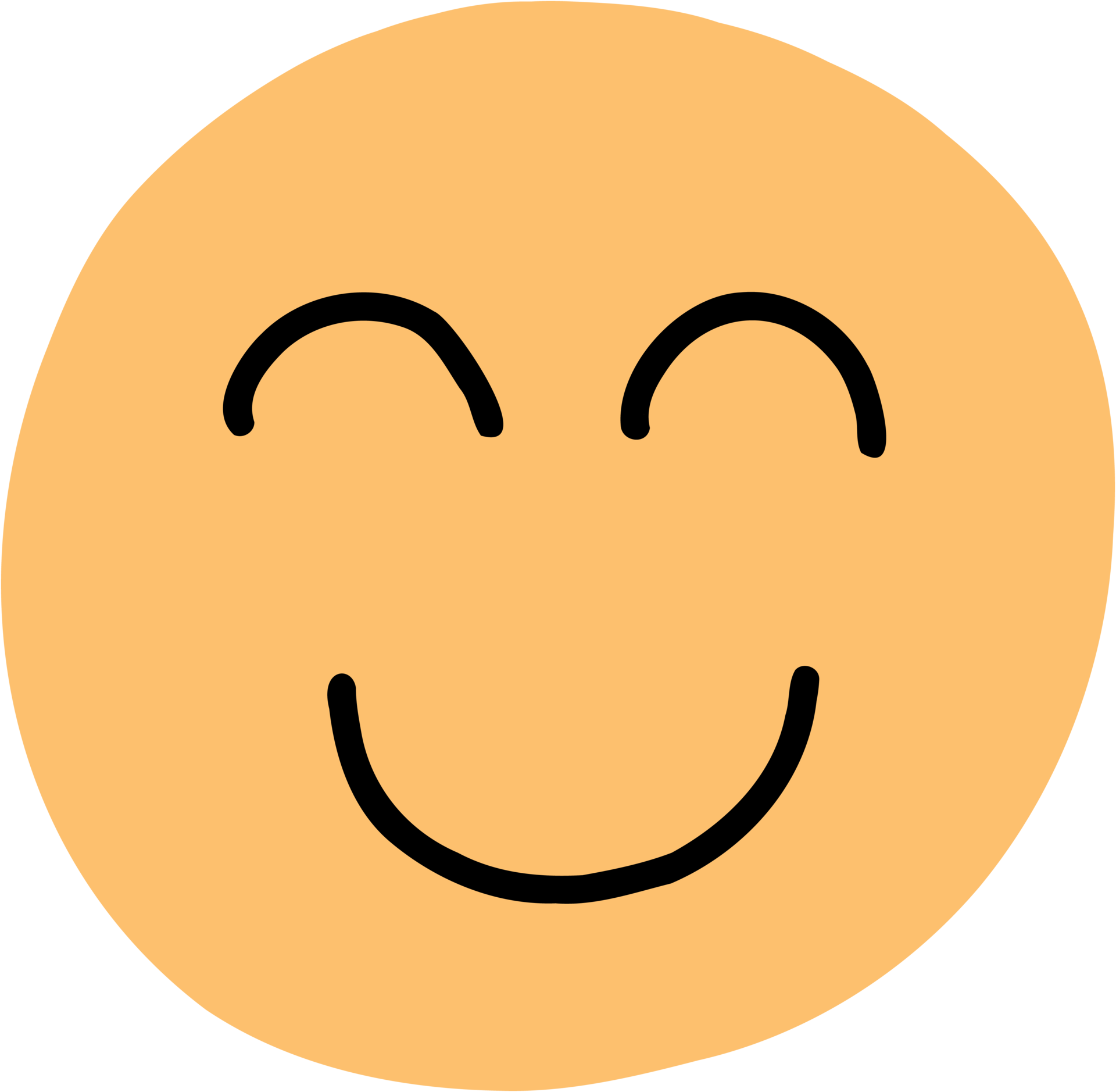Doodle Freehand Drawing Of Face Expression 14219679 Png