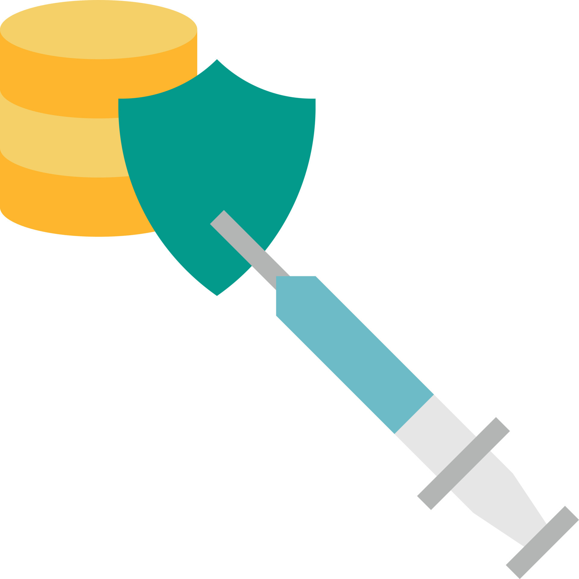 Injection Sql Protection Software Development Flat Icon 14236047 Vector Art At Vecteezy