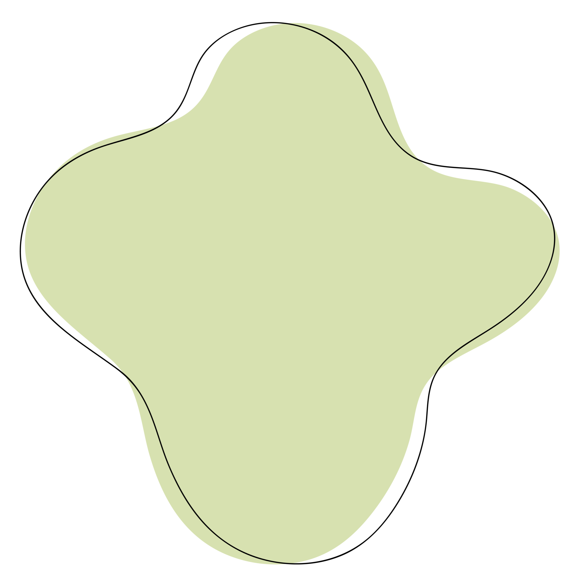 Abstract Colorful Blob Shapes Element Design 14273528 Png
