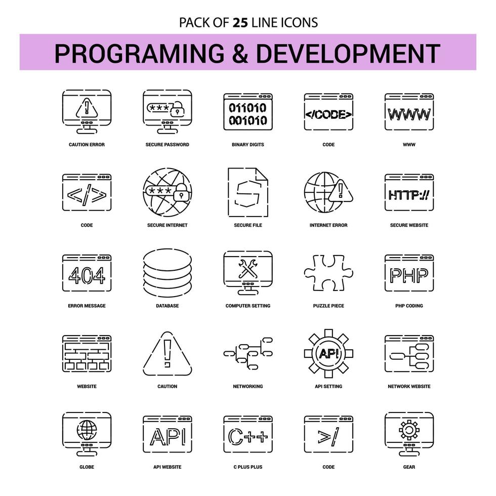 Programming and Developement Line Icon Set 25 Dashed Outline Style ...