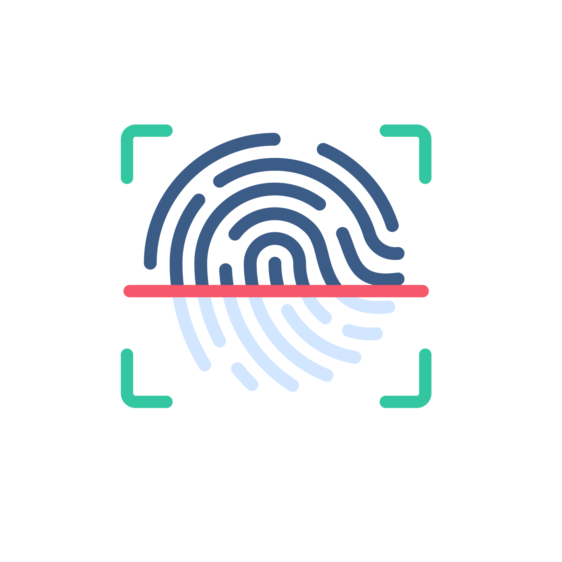Authentication by scanning fingerprints to access data 14473958 PNG Authentication by scanning fingerprints to access data 14473958 PNG