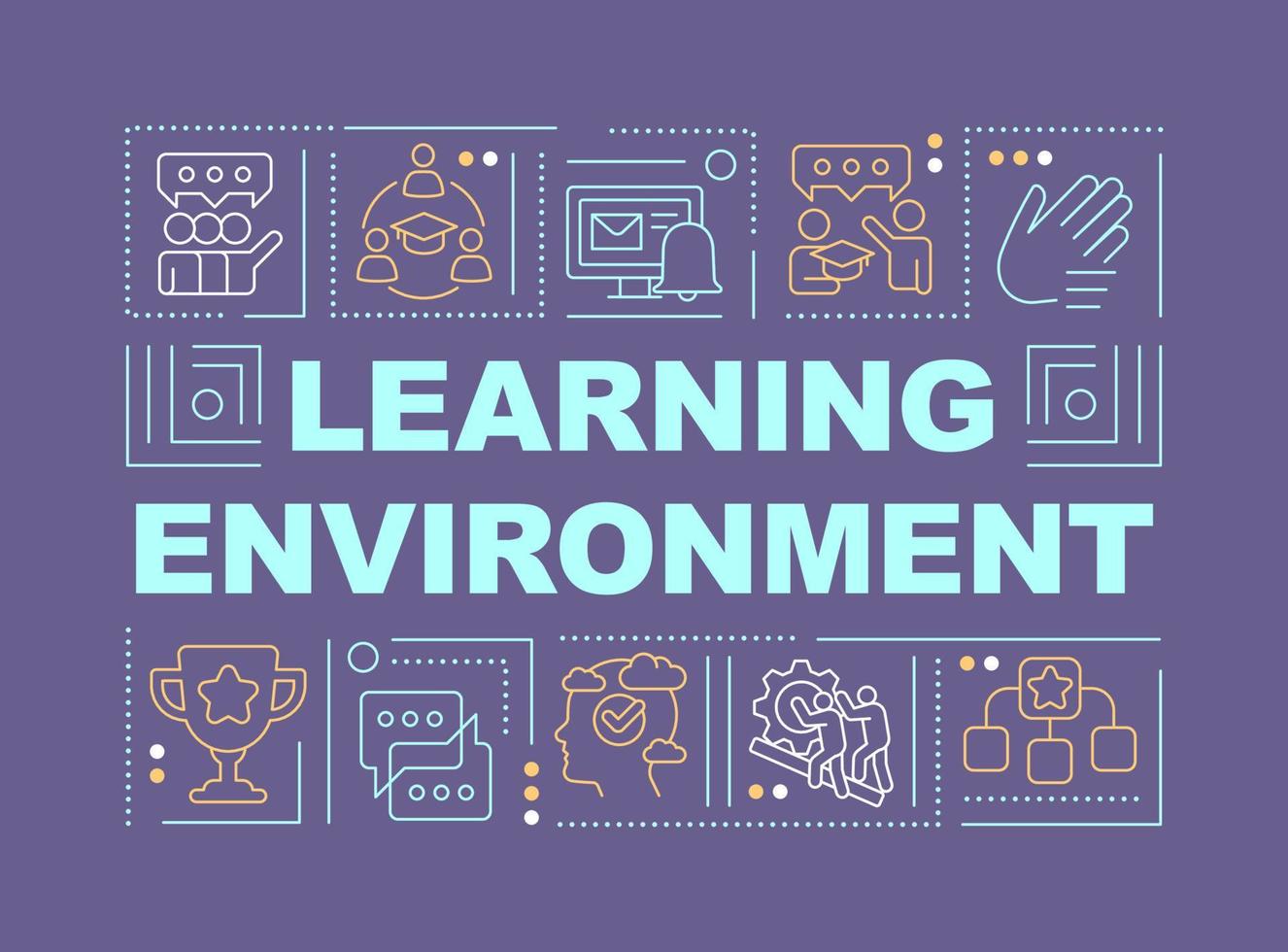 Learning environment word concepts purple banner. Education ...
