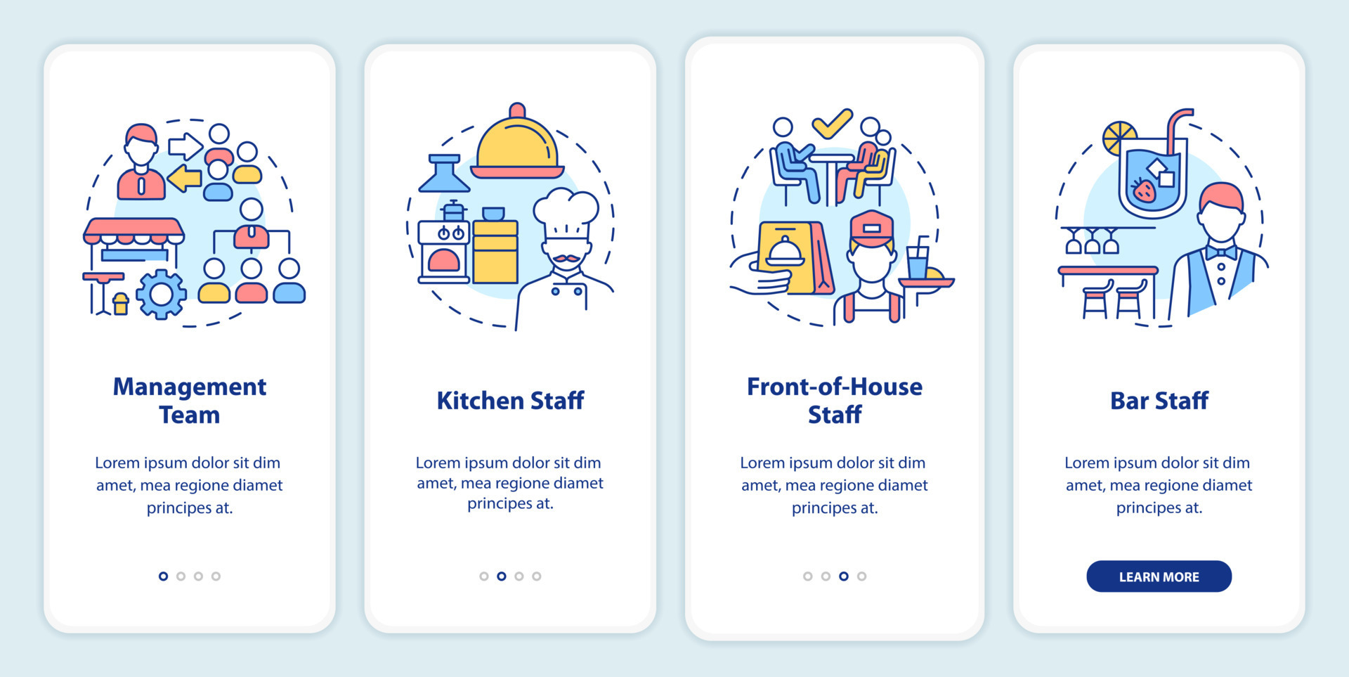 Restaurant Staff Onboarding Mobile App Screen Management And Kitchen Walkthrough 4 Steps