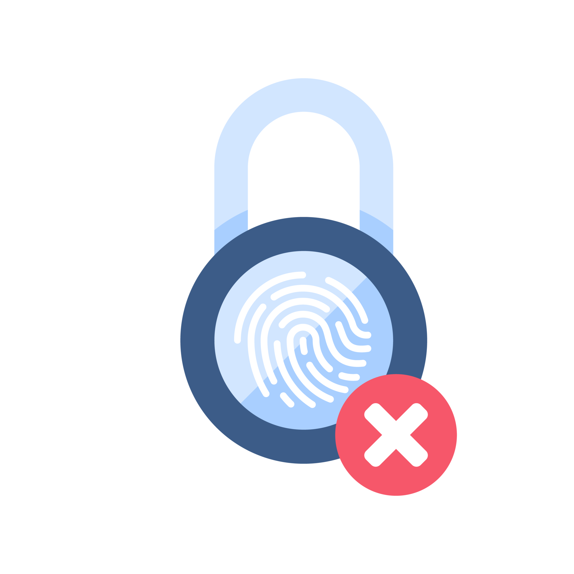 Unlocking The Padlock With Authentication Technology Privacy